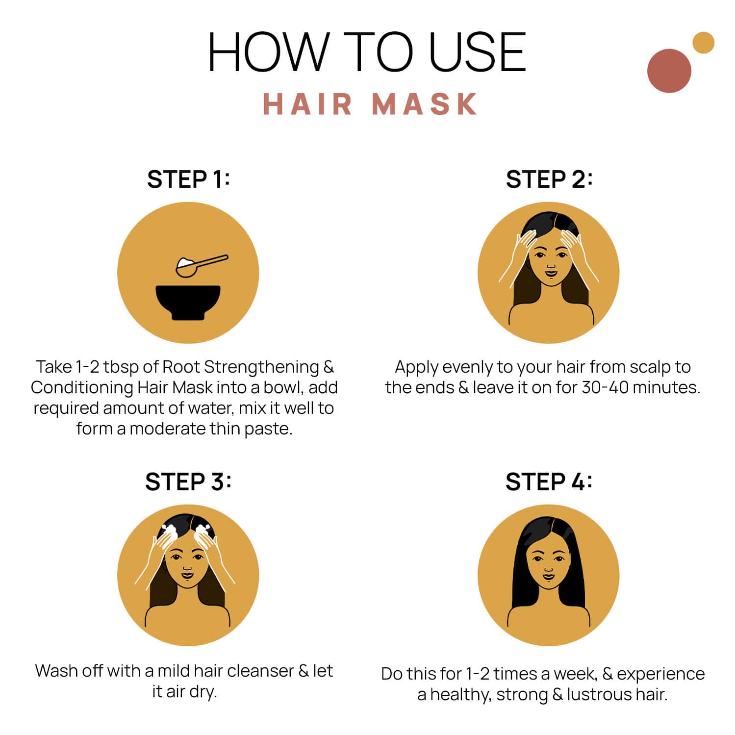 Buy ROOT STRENGTHENING AND CONDITIONING HAIR MASK/WITHOUT TIN Online ...