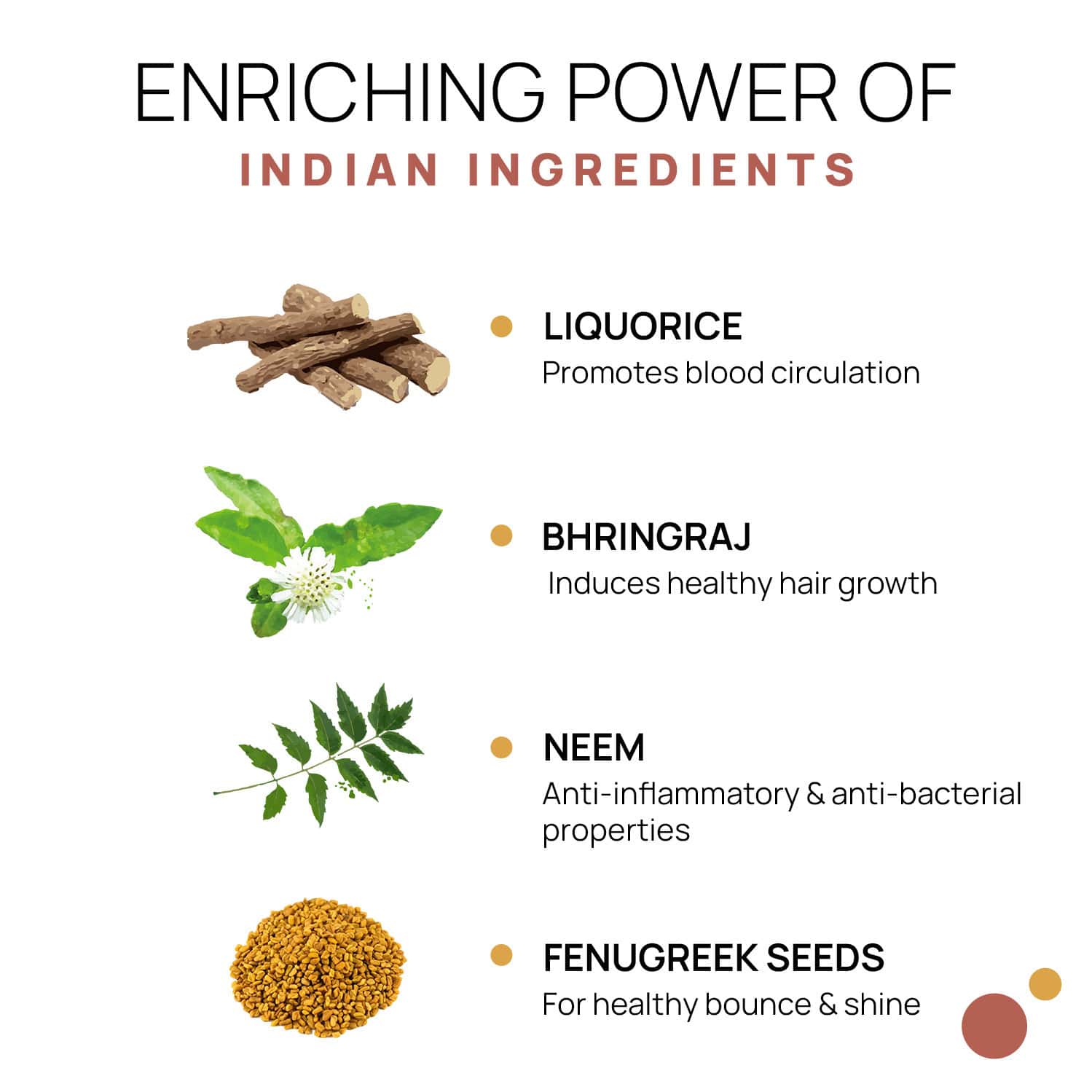 Buy ROOT STRENGTHENING AND CONDITIONING HAIR MASK/WITHOUT TIN Online ...