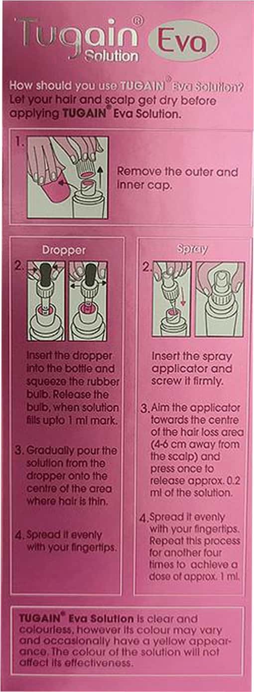 Buy TUGAIN EVA BOTTLE OF 60ML SOLUTION Online & Get Upto 60% OFF at PharmEasy