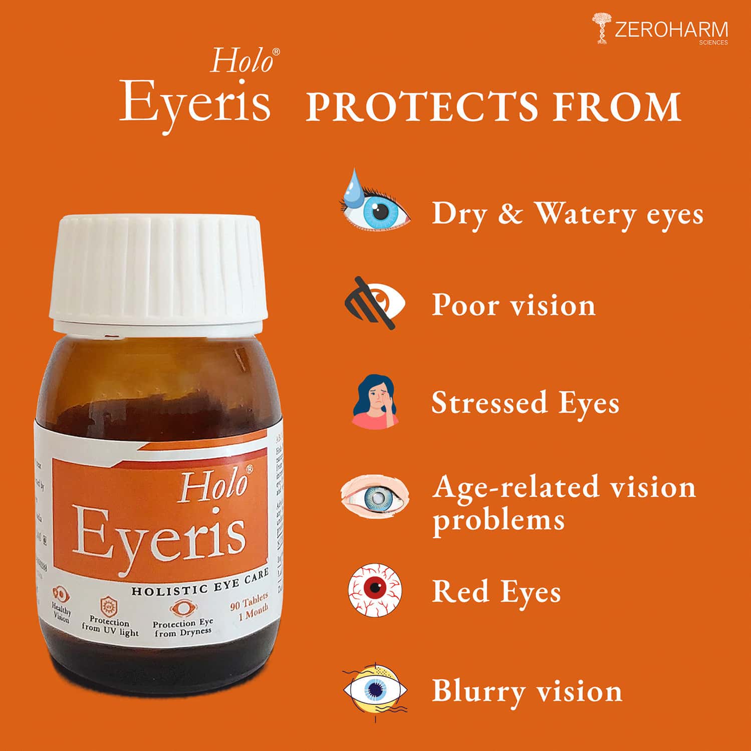 Buy ZEROHARM HOLO EYERIS WITH LUTEIN & ZEAXANTHIN-PROTECT FROM UV ...