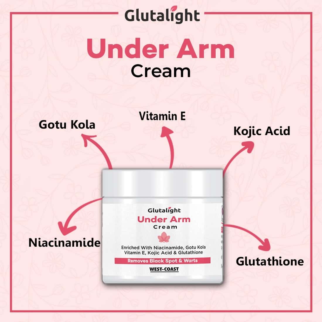 Buy GLUTALIGHT UNDER ARM CREAM FOR REMOVES BLACK SPOT & WARTS - 50 GM ...