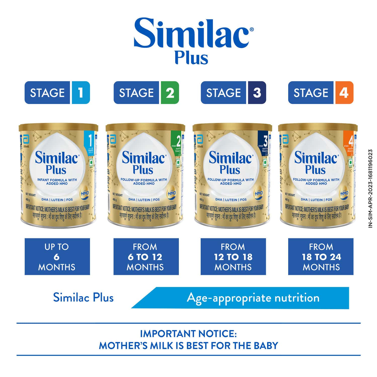 Buy SIMILAC PLUS INFANT FORMULA WITH ADDED DHA & VITAMIN E STAGE 1 ...