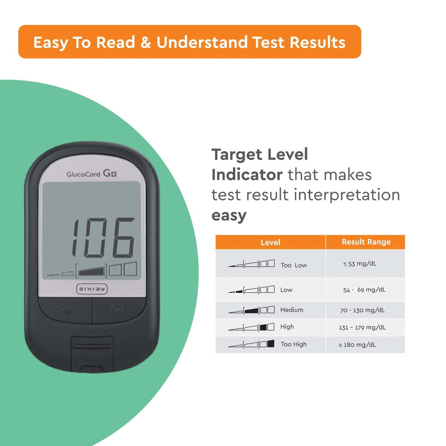 Buy ARKRAY G+ BLOOD GLUCOSE MONITOR METER WITH 25 INDIVIDUALLY PACKED ...