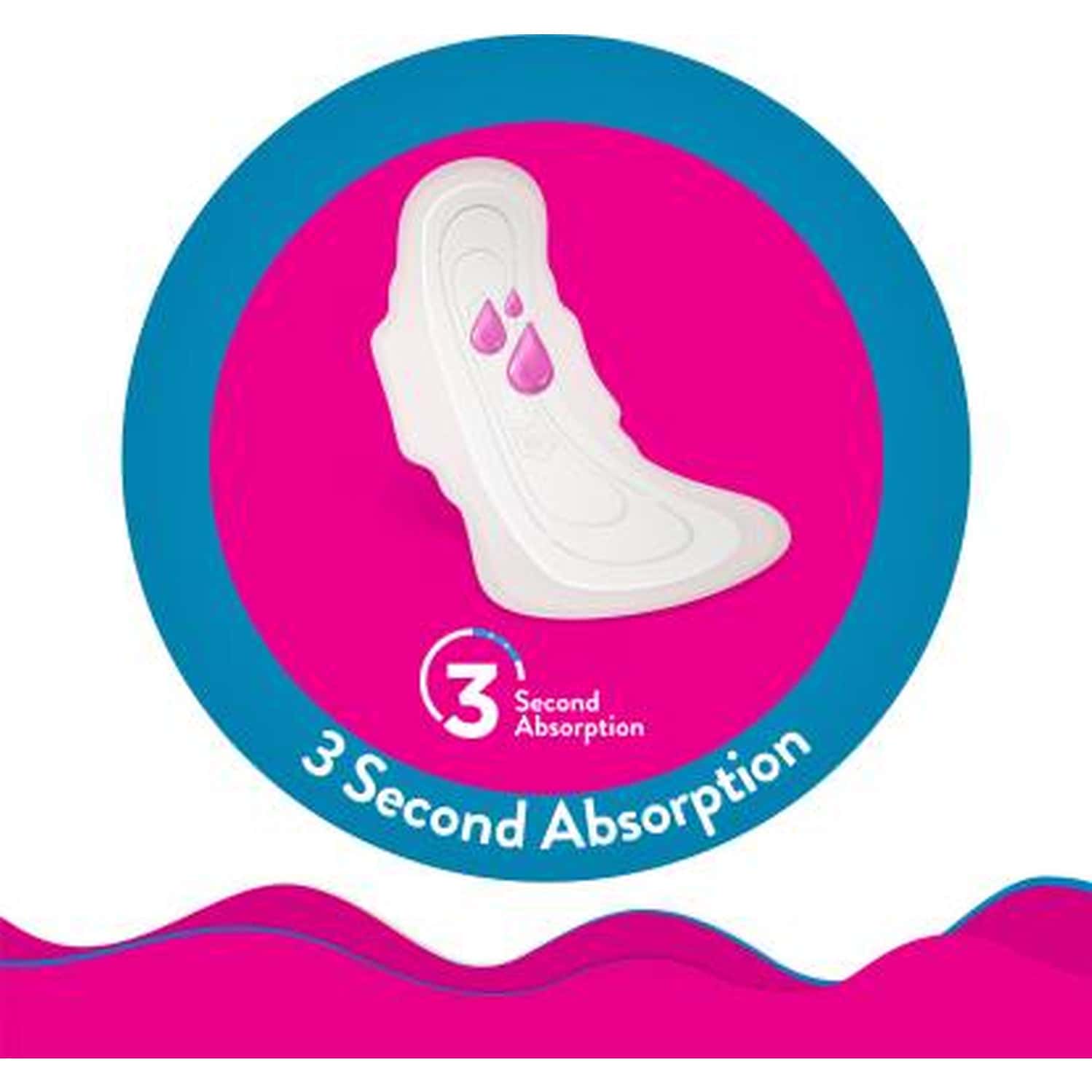 Buy PAREE SOFT & RASH FREE SANITARY PADS FOR HEAVY FLOW 18 PADS- XL ...