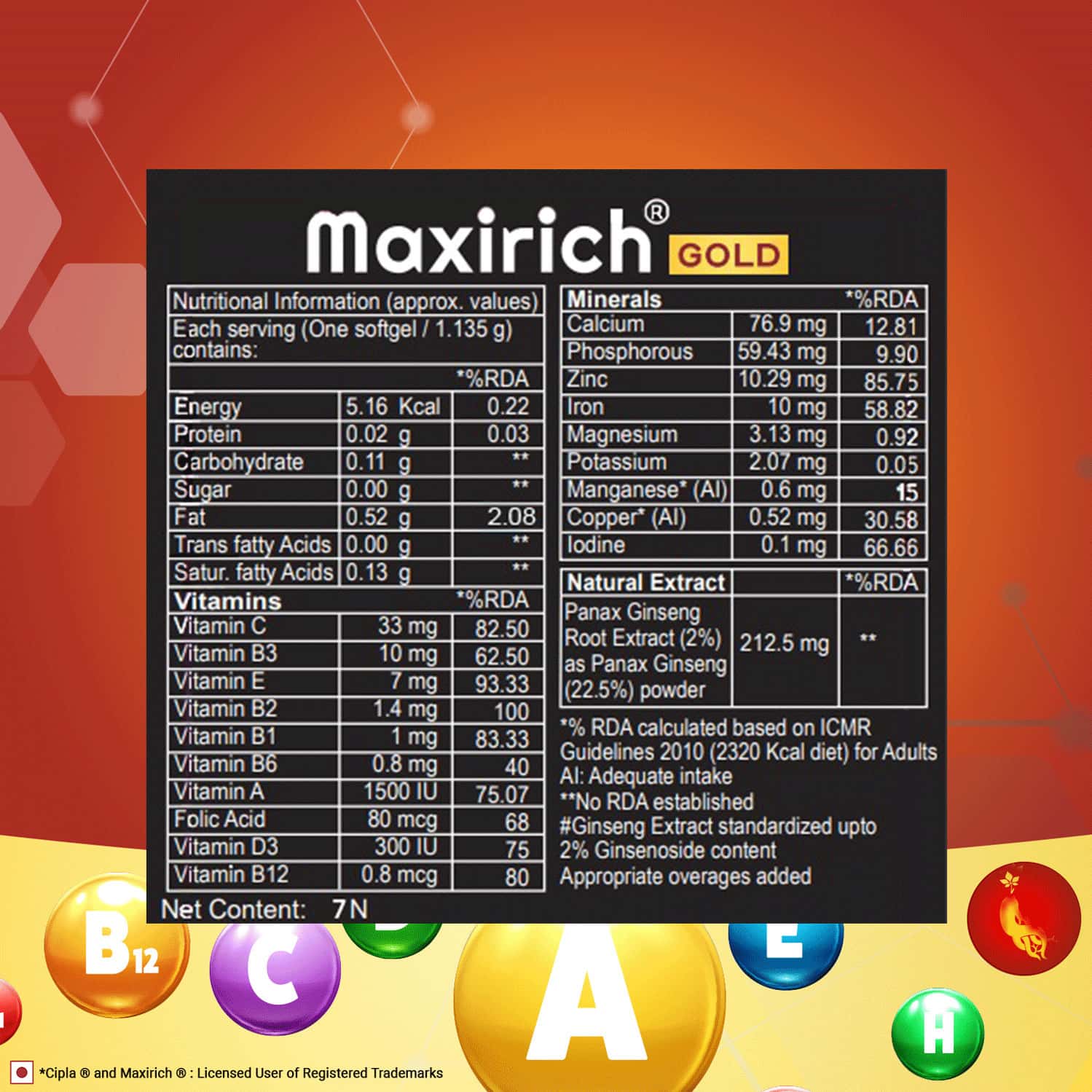 Buy MAXIRICH GOLD ADVANCED DAILY SUPPLEMENT (7 CAPSULES) Online & Get ...