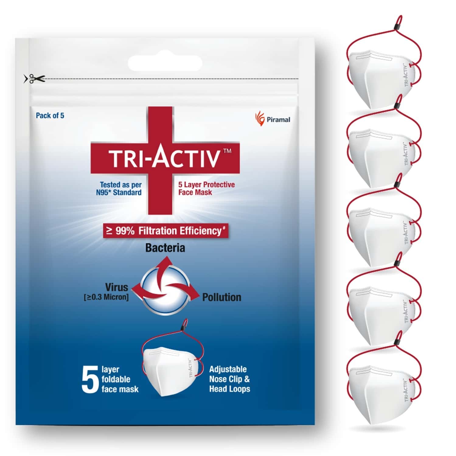 Buy TRI-ACTIV 5 LAYER PROTECTIVE MASK WITH EAR LOOP Online & Get Upto ...
