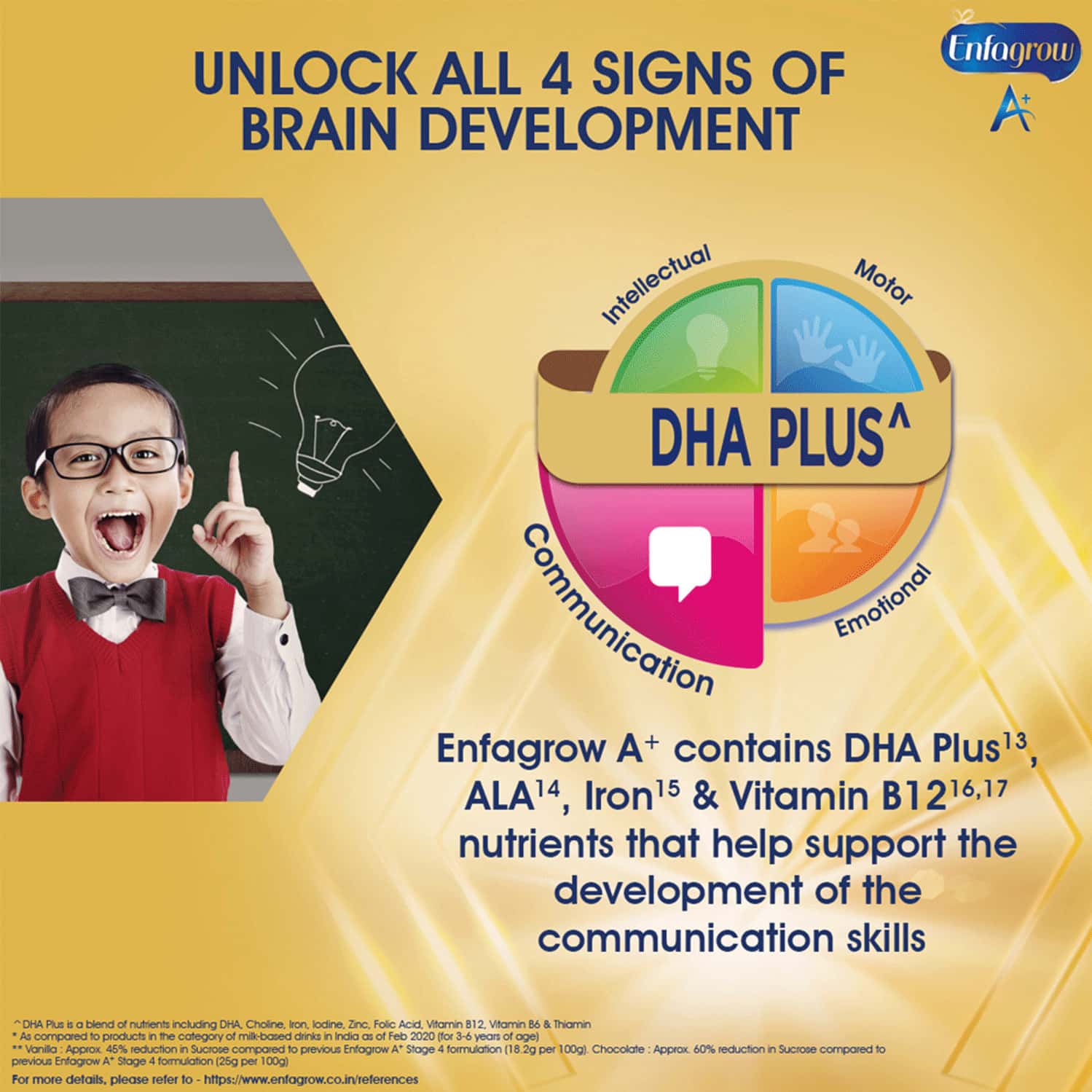 Buy ENFAGROW Online & Get Upto 60% OFF at PharmEasy