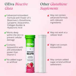 Buy OZIVA BIOACTIVE GLUTA WITH L-GLUTATHIONE TO REDUCE PIGMENTATION, 15 ...