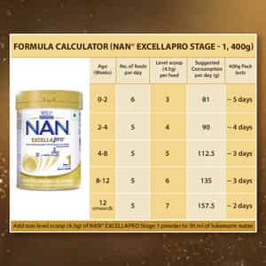 Buy NESTLE NAN EXCELLA PRO 1 INFANT FORMULA MILK POWDER | (UP TO 6 ...