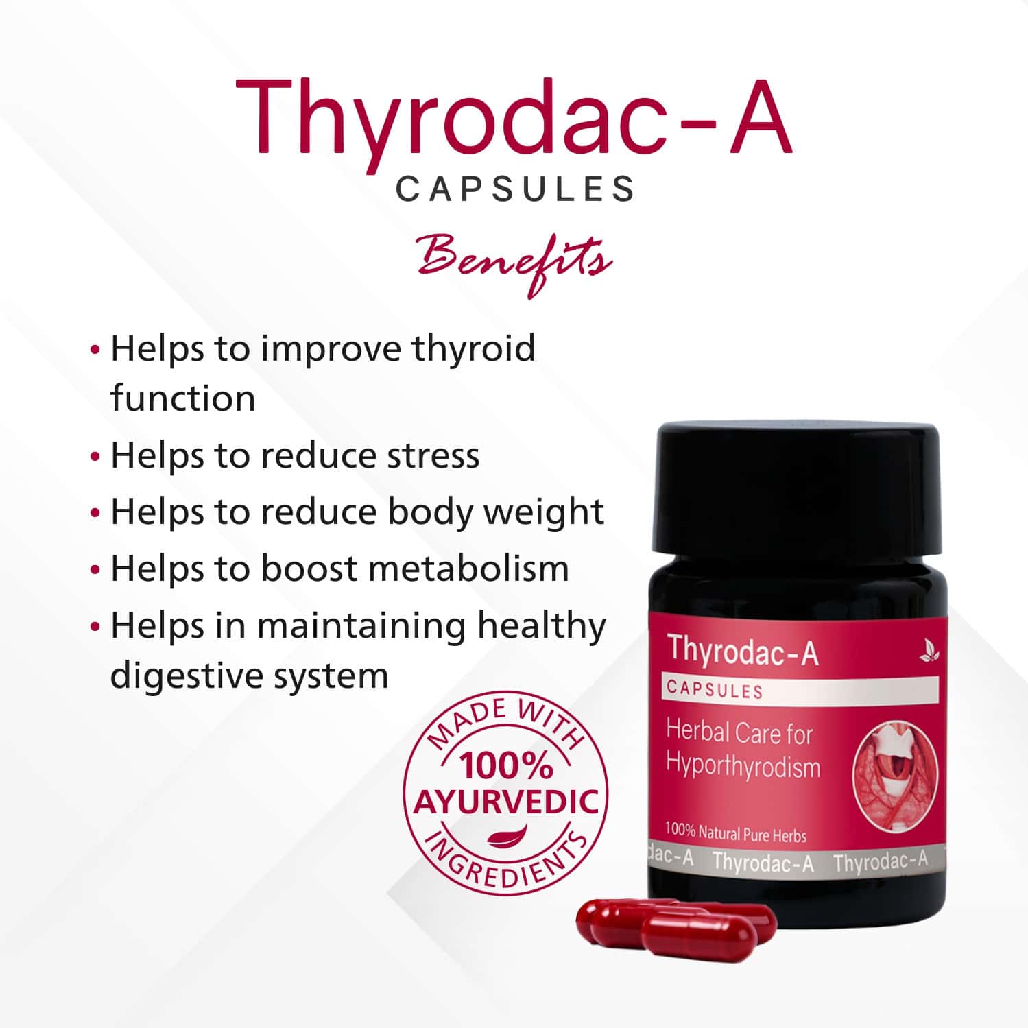 Buy THYRODAC A CAPSULES 10 CAPS | AYURVEDIC THYROID CARE CAPSULES (PACK ...