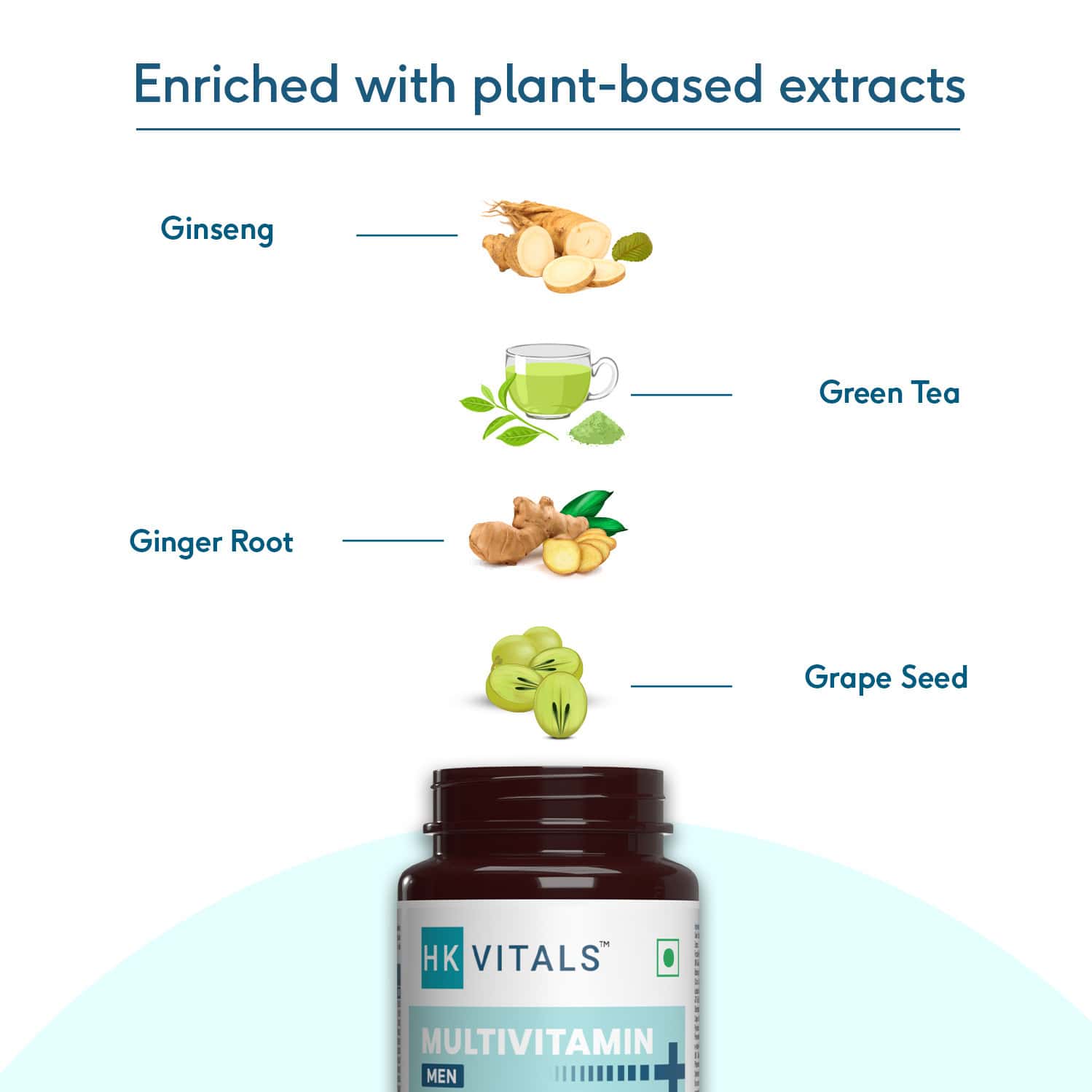 Buy HEALTHKART HK VITALS MULTIVITAMIN PLUS MEN, 30 TABLETS | DAILY ...