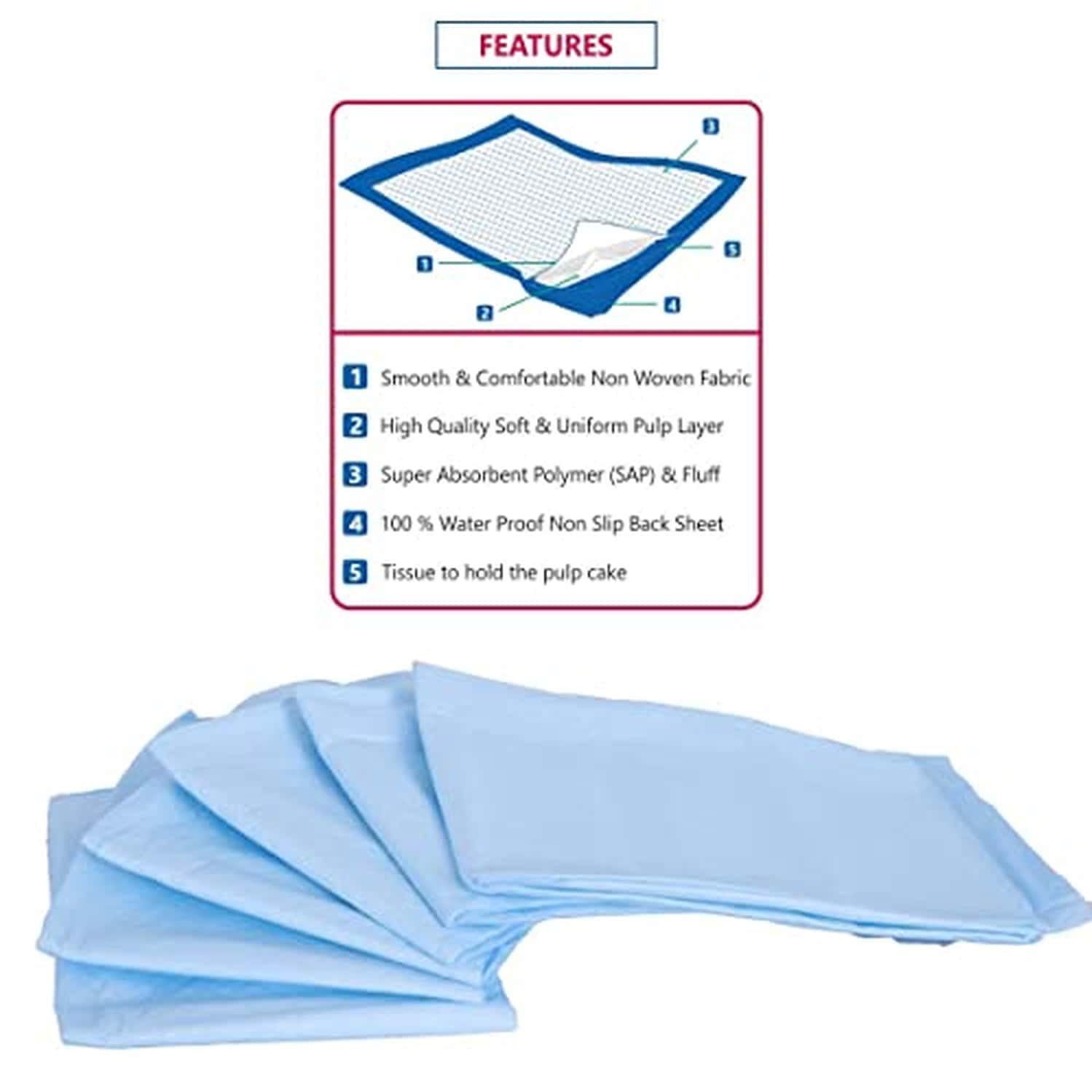 Buy ARO KLEEN PATIENT UNDERPAD SHEET 90 X 60 CM 10 PCS PER PACKET PACK ...