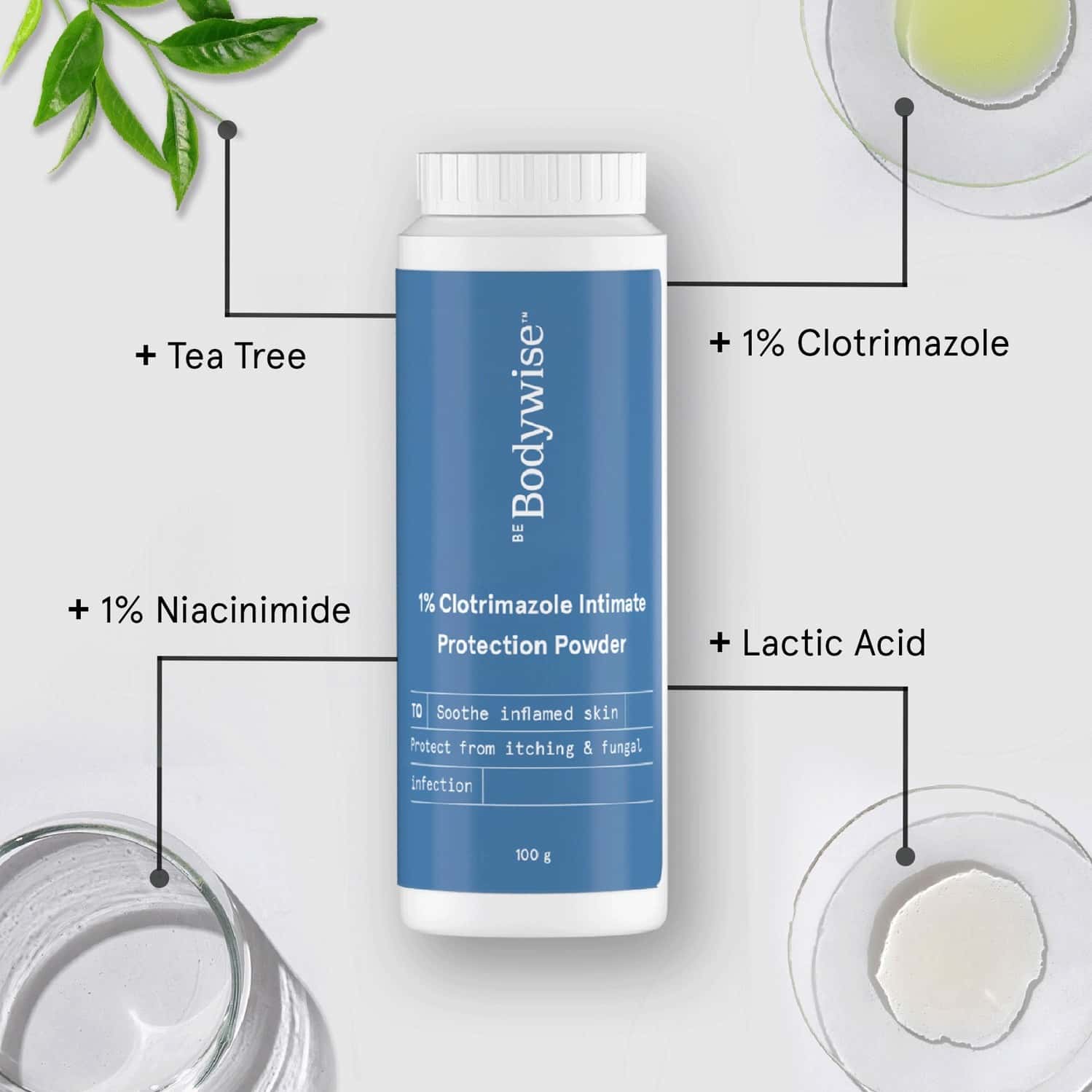 Buy BE BODYWISE INTIMATE HYGIENE KIT, WOMEN (CLOTRIMAZOLE POWDER 100G ...