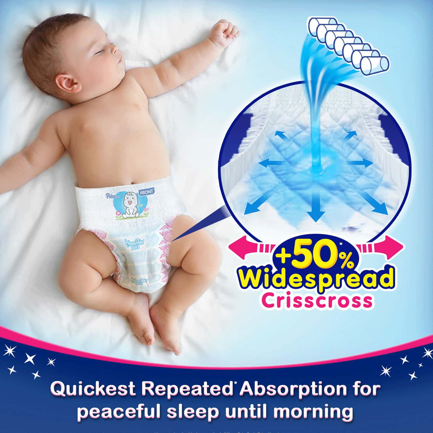 Buy MAMYPOKO PANTS EXTRA ABSORB (EXTRA EXTRA EXTRA LARGE) -20 DIAPERS ...