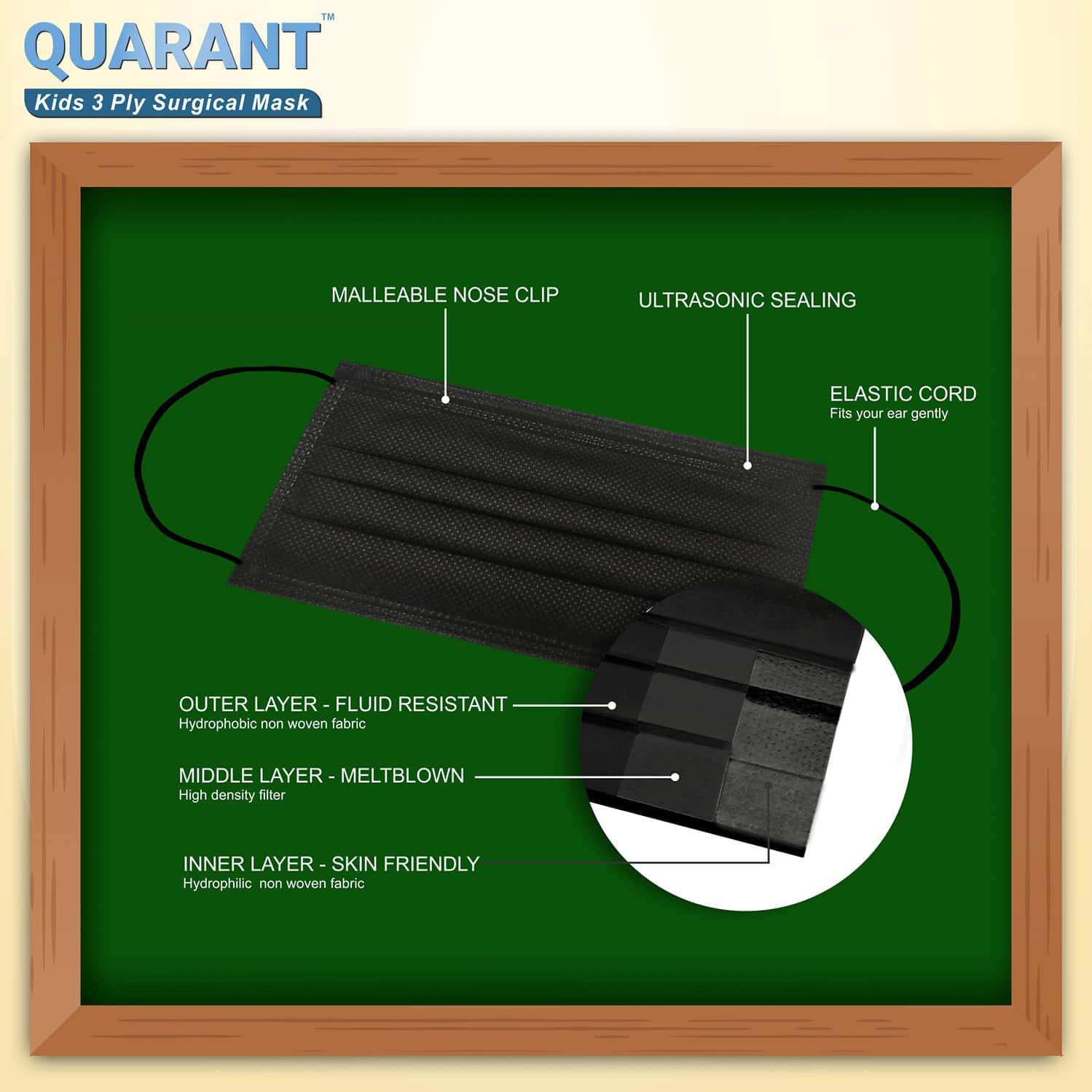 Buy QUARANT KIDS BLACK 3 PLY DISPOSABLE SURGICAL FACE MASK FOR BOYS ...
