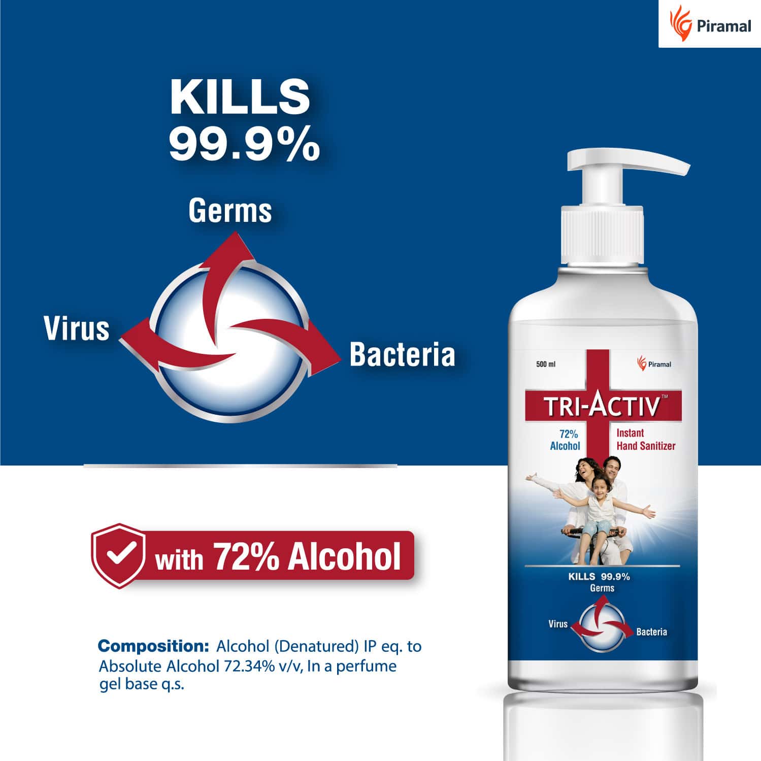 Buy TRI-ACTIV INSTANT HAND SANITIZER (500ML) WITH PUMP Online & Get ...