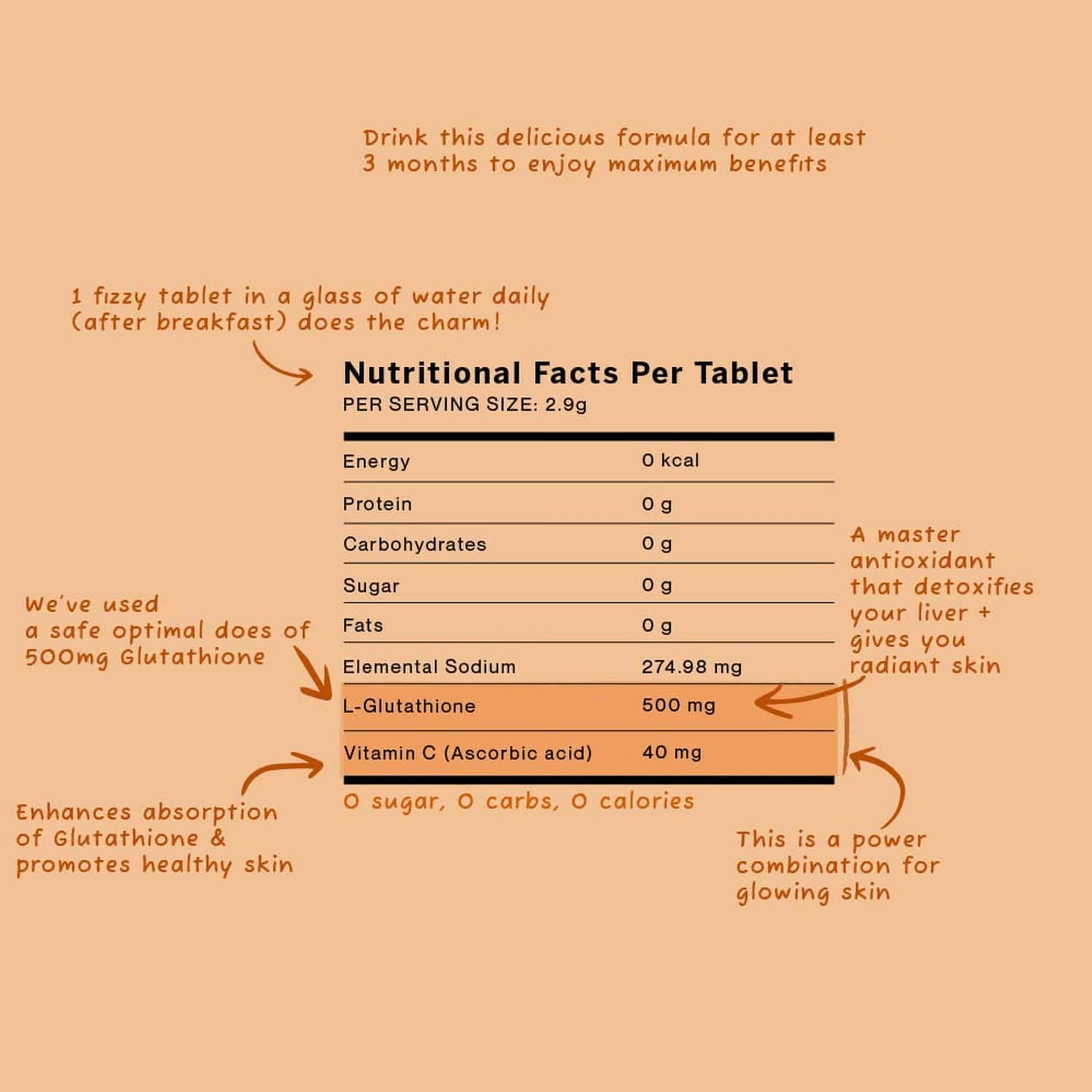 Buy SETU SKIN RENEW - 60 EFFERVESCENT TABLETS | GLUTATHIONE WITH ...