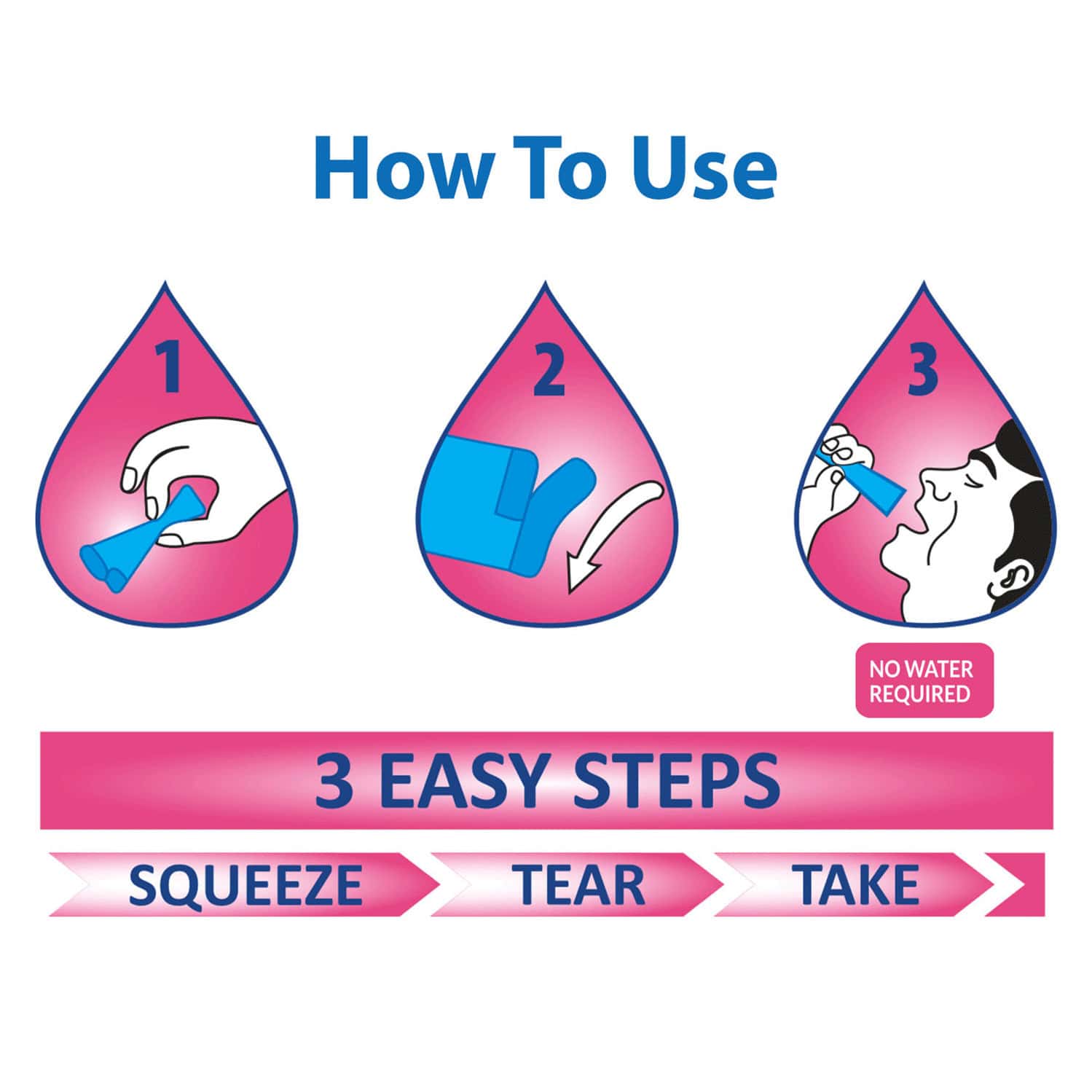 Buy DIGENE GEL TRAVEL STICK PACK 10ML - MINT Online & Get Upto 60% OFF ...