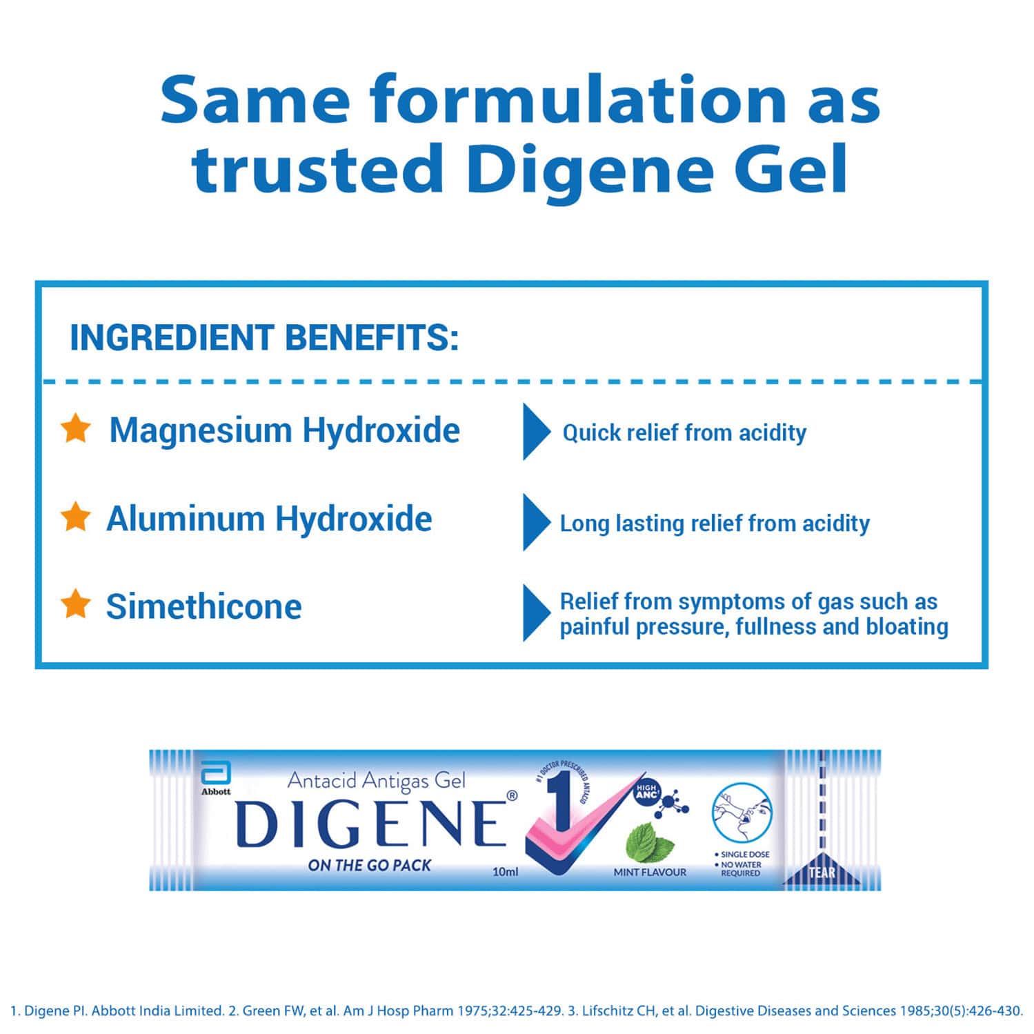 Buy DIGENE GEL TRAVEL STICK PACK 10ML - MINT Online & Get Upto 60% OFF ...