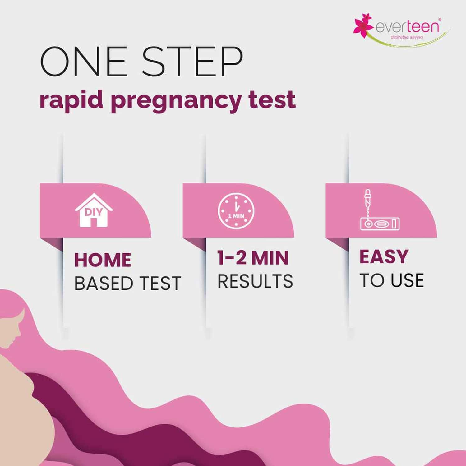 Buy EVERTEEN ONE STEP PREGNANCY TEST FOR WOMEN 2 PACKS (25 DEVICES EACH ...