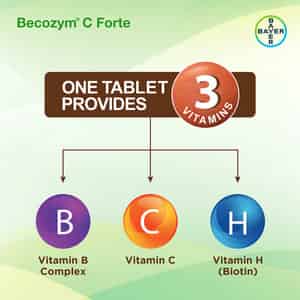 Buy BECOZYM C FORTE B COMPLEX WITH VITAMIN C AND BIOTIN STRIP OF 20 ...
