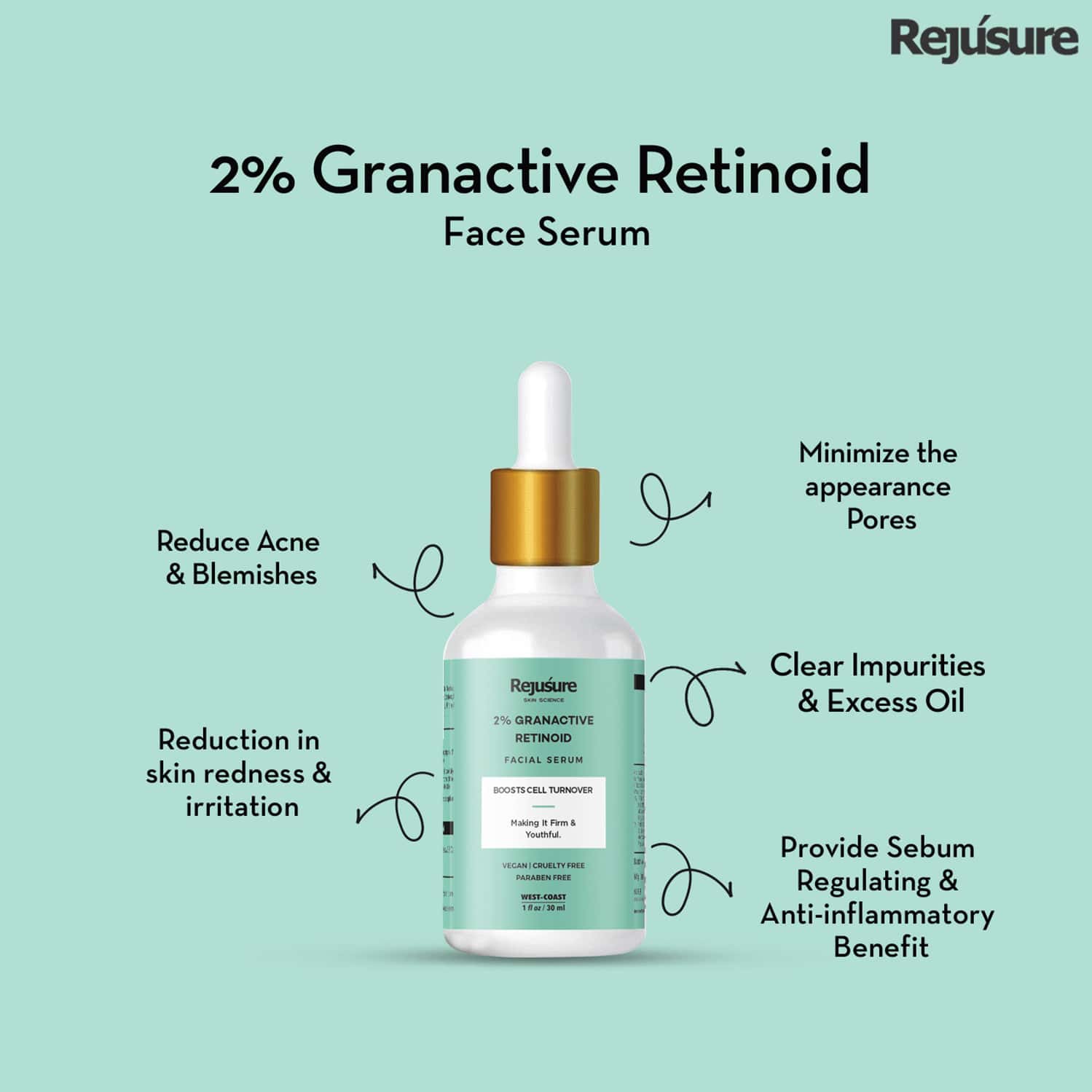 Buy REJUSURE 2% GRANACTIVE RETINOID FACIAL SERUM 30ML Online & Get Upto ...