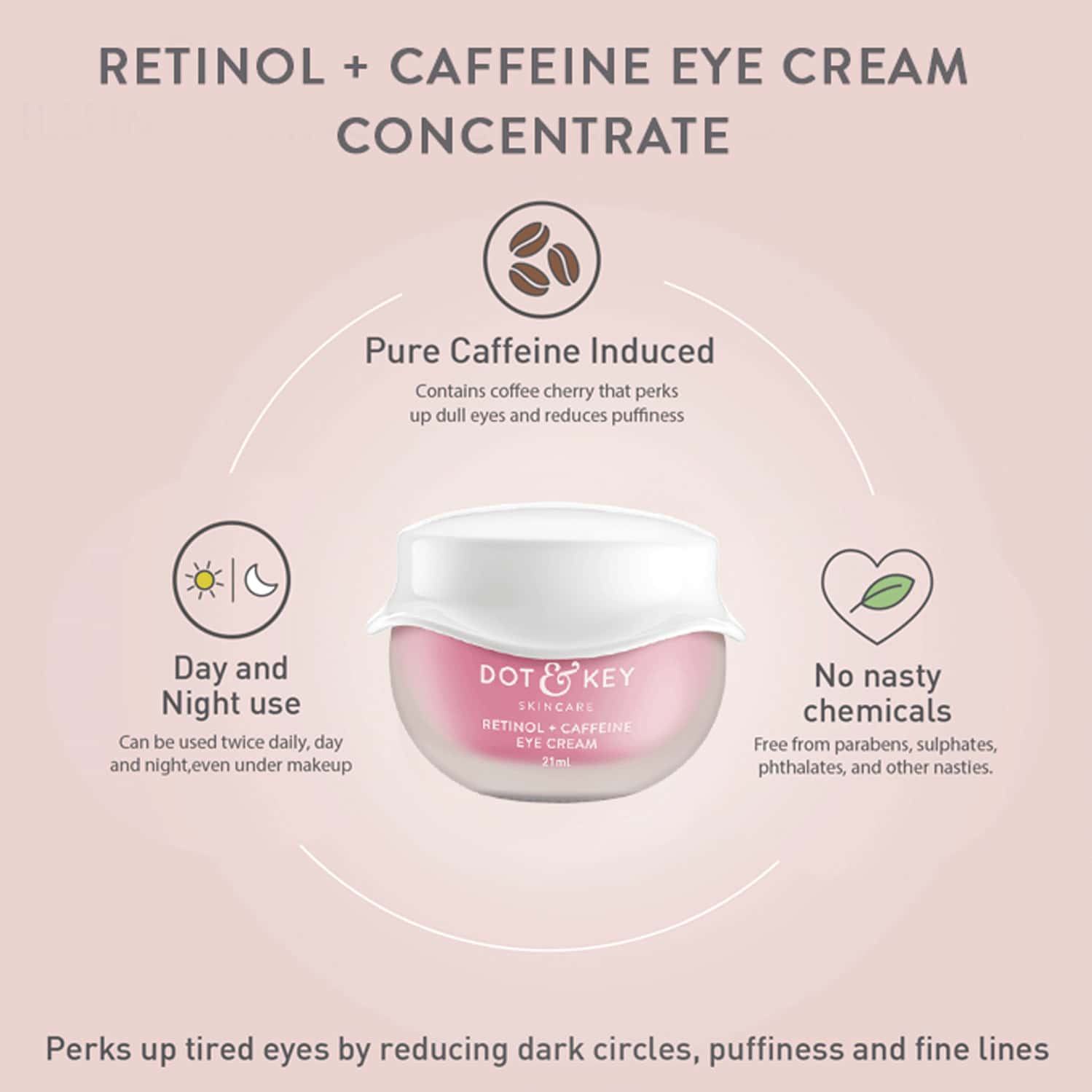 Buy DOT & KEY RETINOL + CAFFEINE EYE CREAM 21ML Online & Get Upto 60% ...