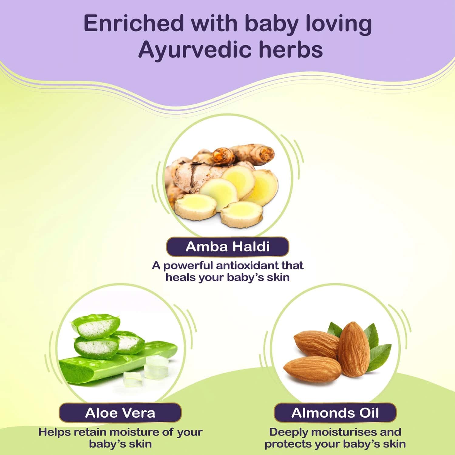 Buy DABUR BABY SOAP (75G)- PACK OF 4 Online & Get Upto 60% OFF at PharmEasy