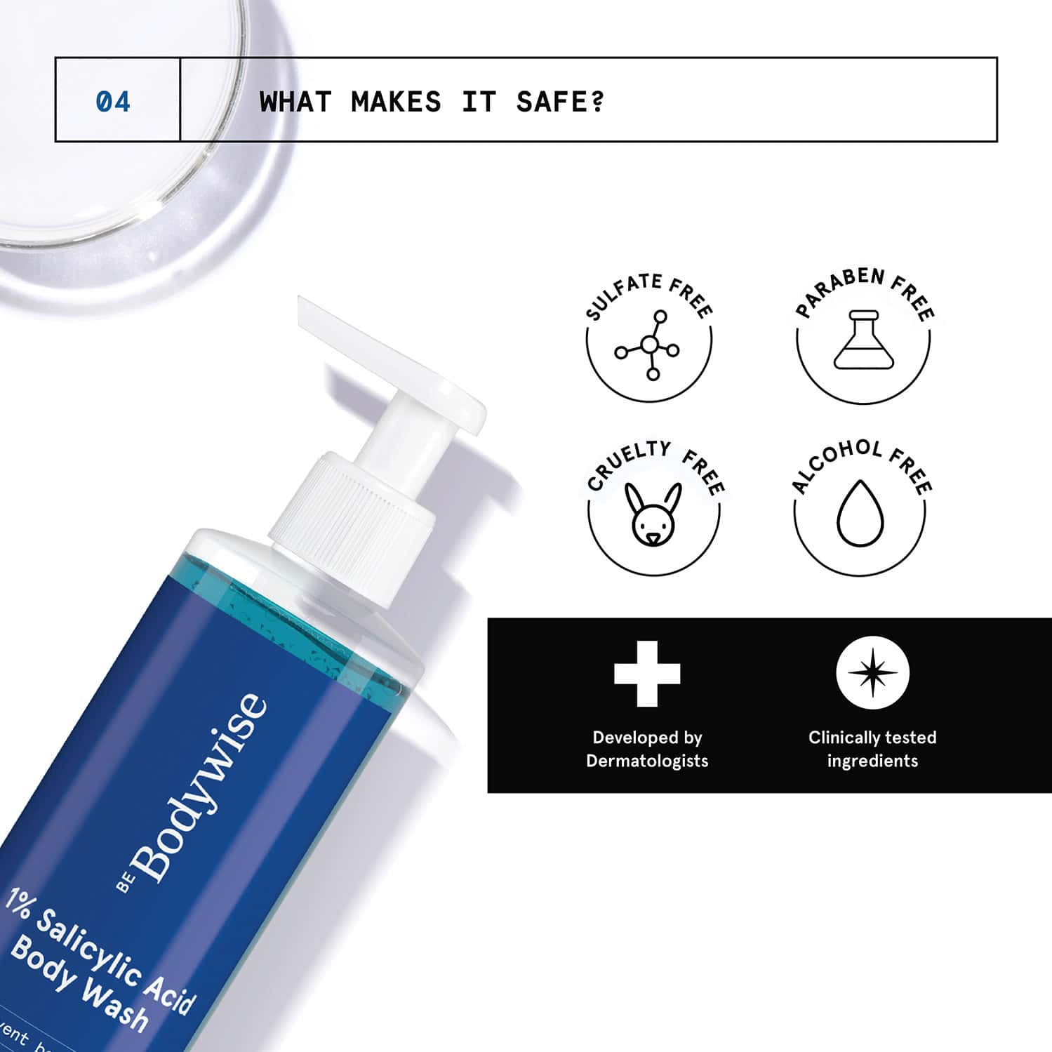 Buy BE BODYWISE COMPLETE HYGIENE KIT FOR WOMEN WITH BODY WASH AND ...