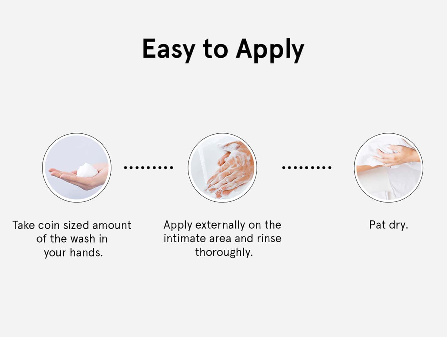 Buy BE BODYWISE COMPLETE HYGIENE KIT FOR WOMEN WITH BODY WASH AND ...