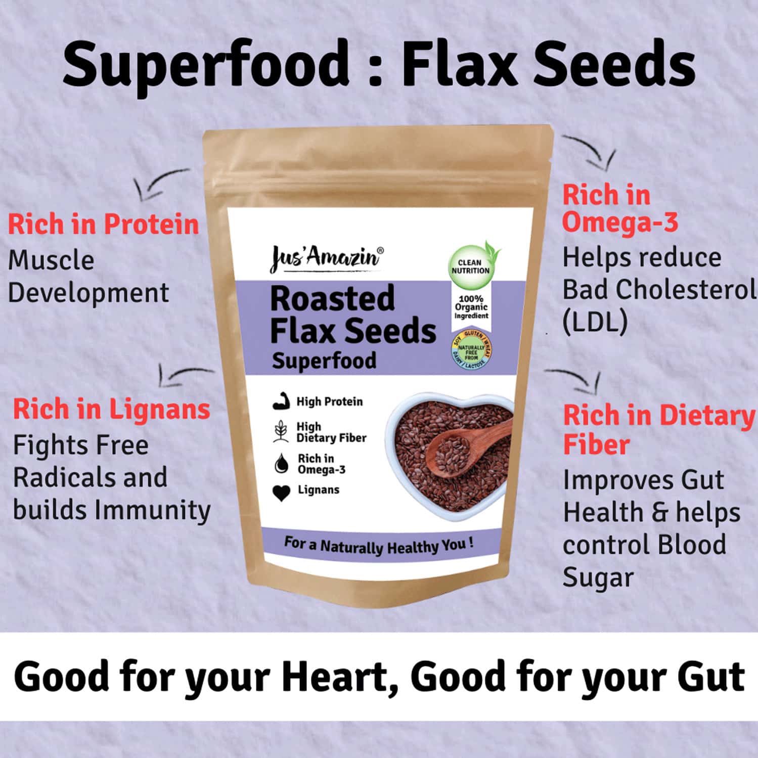 Buy JUS AMAZIN ROASTED ORGANIC FLAX SEEDS (250G) CLEAN NUTRITION ...