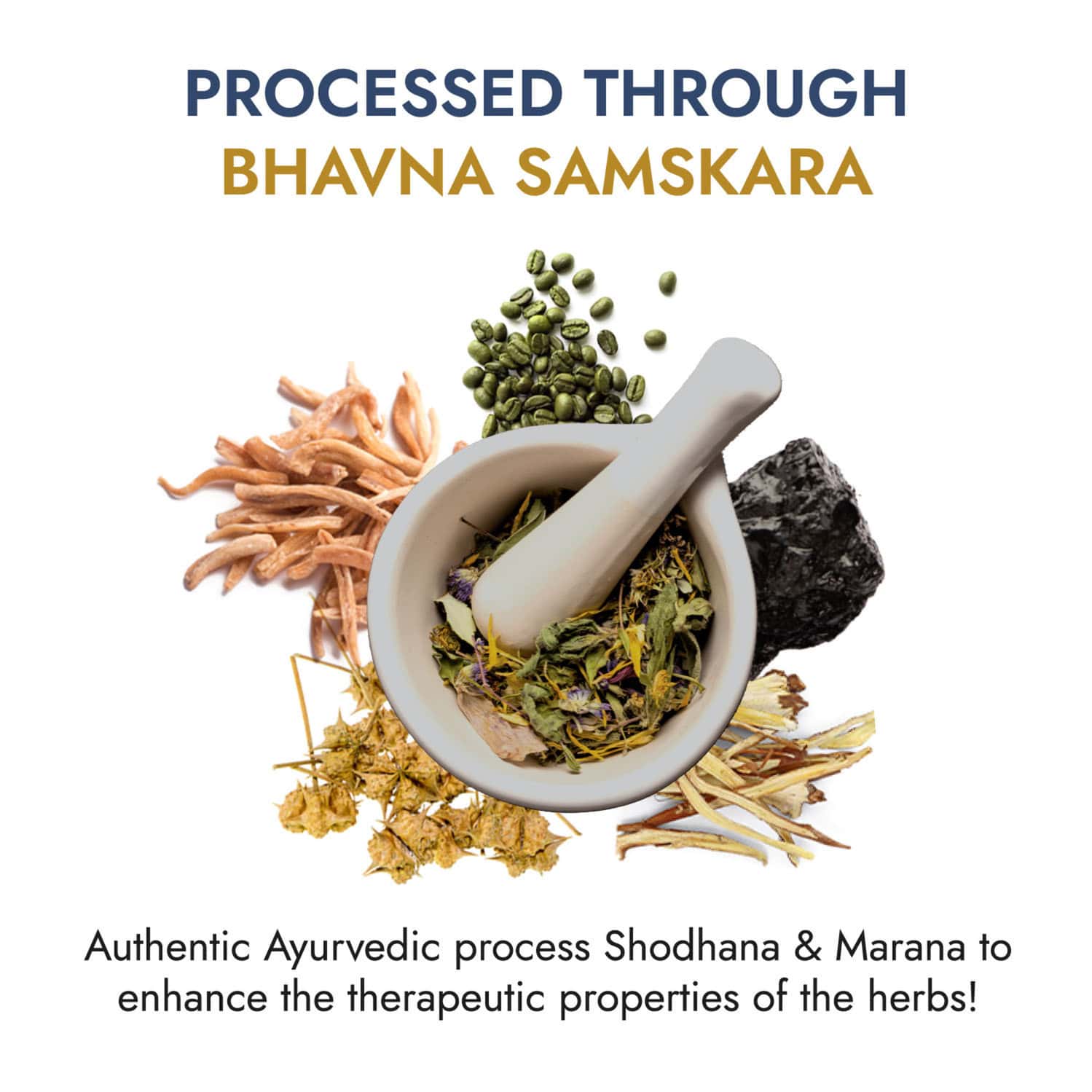 Buy KAPIVA SHILAJIT GOLD CAPSULES | CONTAINS 24 CARAT GOLD | BOOSTS ...