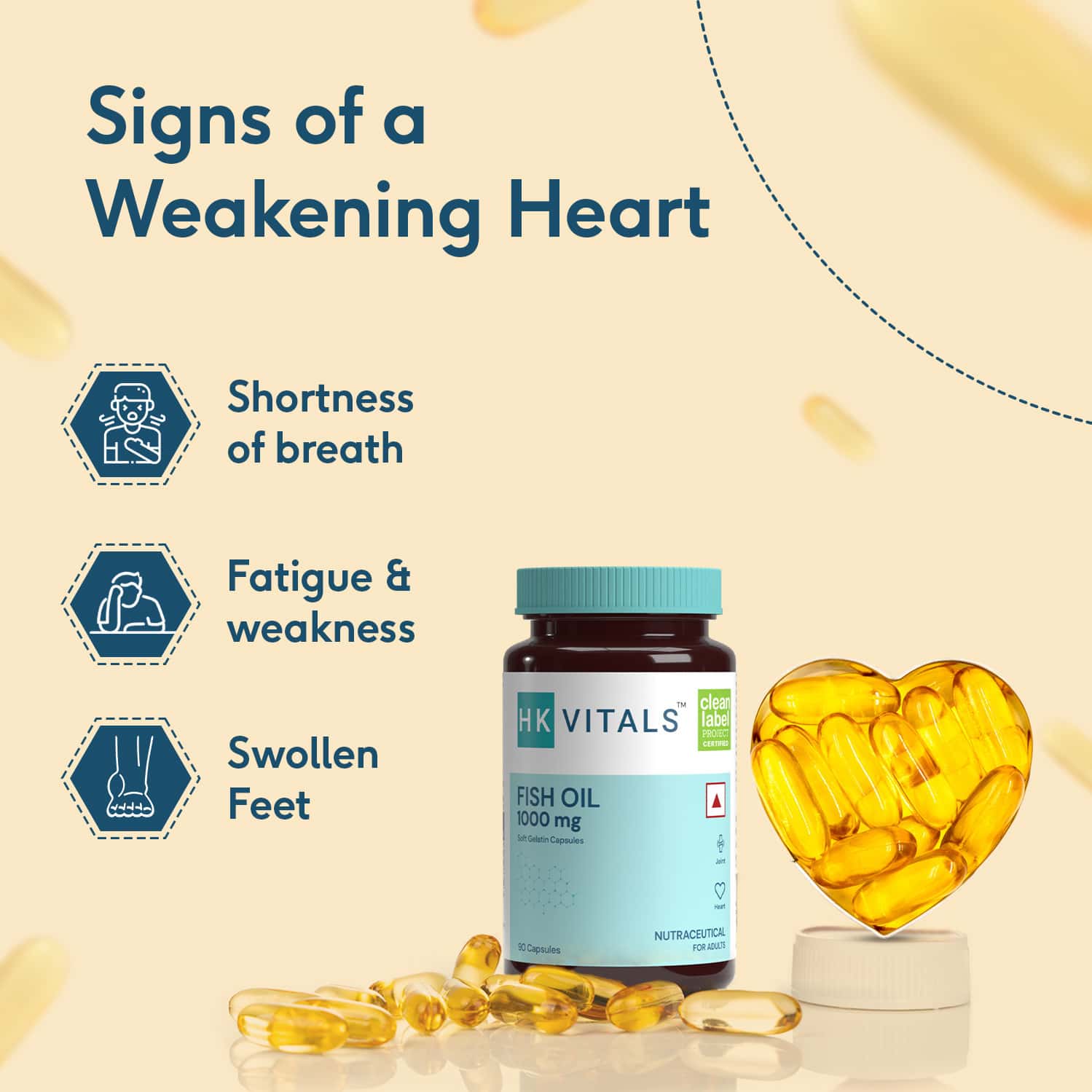 Buy HEALTHKART HK VITALS FISH OIL CAPSULE|1000MG OMEGA 3 & 180 MG EPA ...