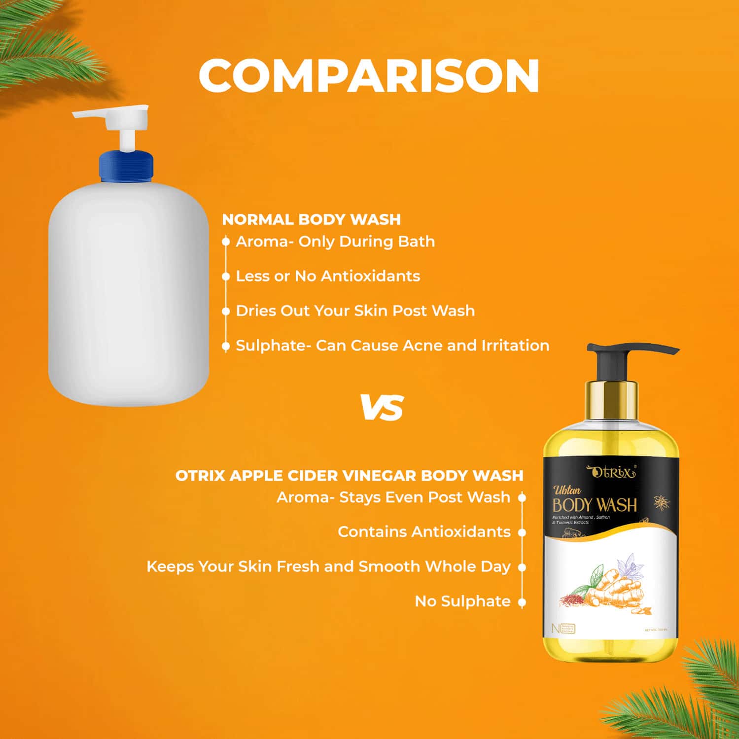 Buy OTRIX UBTAN BODY WASH Online & Get Upto 60% OFF at PharmEasy