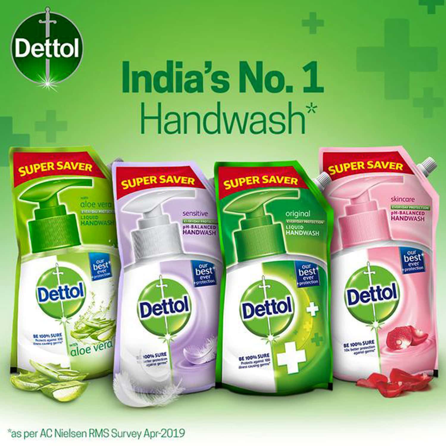 Buy DETTOL SKIN CARE HAND WASH POUCH 750 ML Online & Get Upto 60% OFF ...