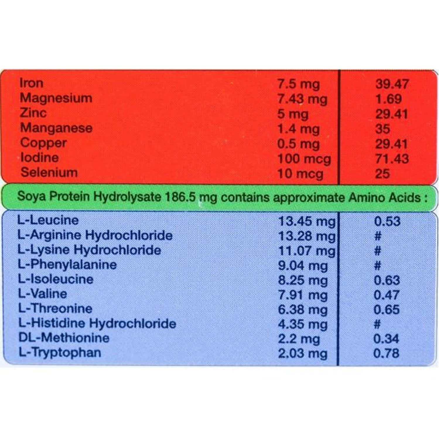 Buy MANKIND'S HEALTH OK TABLETS FOR MEN LEMON FLAVOURED - STRIP OF 10 ...