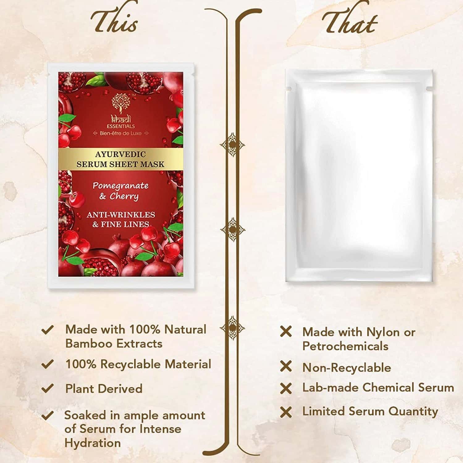 Buy KHADI ESSENTIALS AYURVEDIC POMEGRANATE SERUM SHEET MASK FOR HYDERATING & GLOWING SKIN (PACK ...