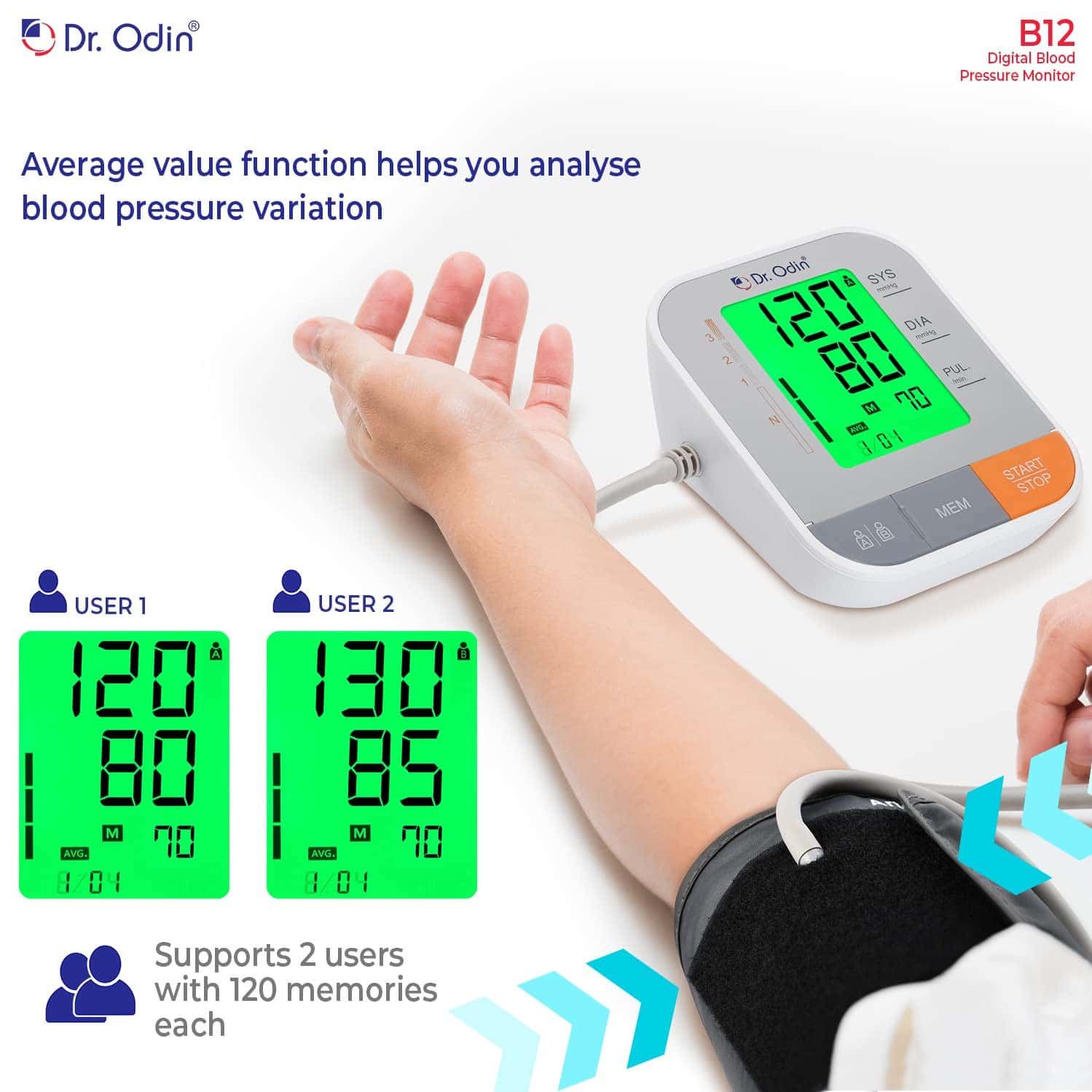 Buy DR. ODIN B12, FULLY AUTOMATIC DIGITAL BP MACHINE, ALARM & TALKING ...