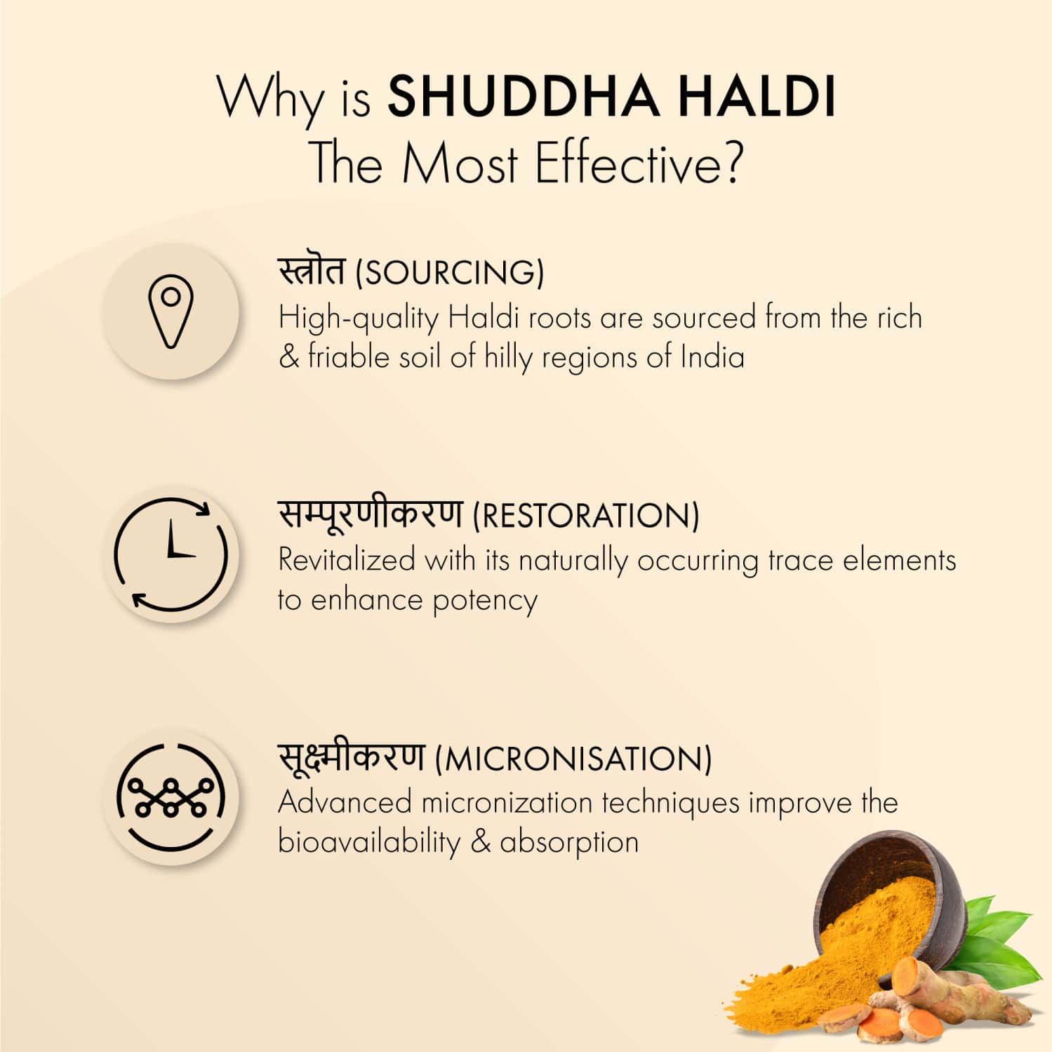 Buy DR. VAIDYA'S SHUDDHA HALDI TABLET 60S P2 Online & Get Upto 60% OFF ...