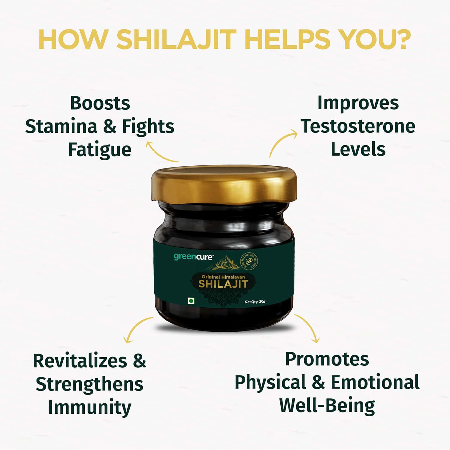 Buy GREENCURE ORIGINAL HIMALAYAN SHILAJIT RESIN (20G) SHILAJEET ...