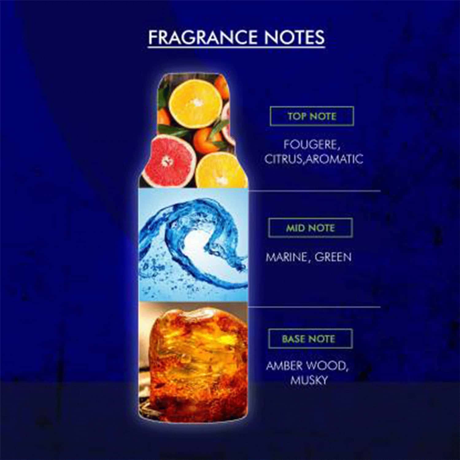 Buy PARK AVENUE SPORTZ STYLE DEODORANT PERFUME FOR MEN FRESH LONG ...