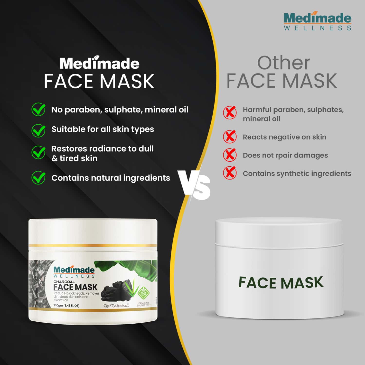 Buy MEDIMADE ACTIVATED CHARCOAL FACE MASK - 250 GM Online & Get Upto 60 ...