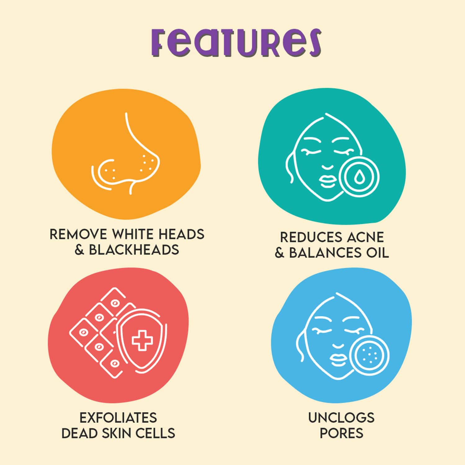 Buy FURR BY PEE SAFE 2% SALICYLIC FACE SERUM FOR ACNE MARKS & BLEMISHES ...