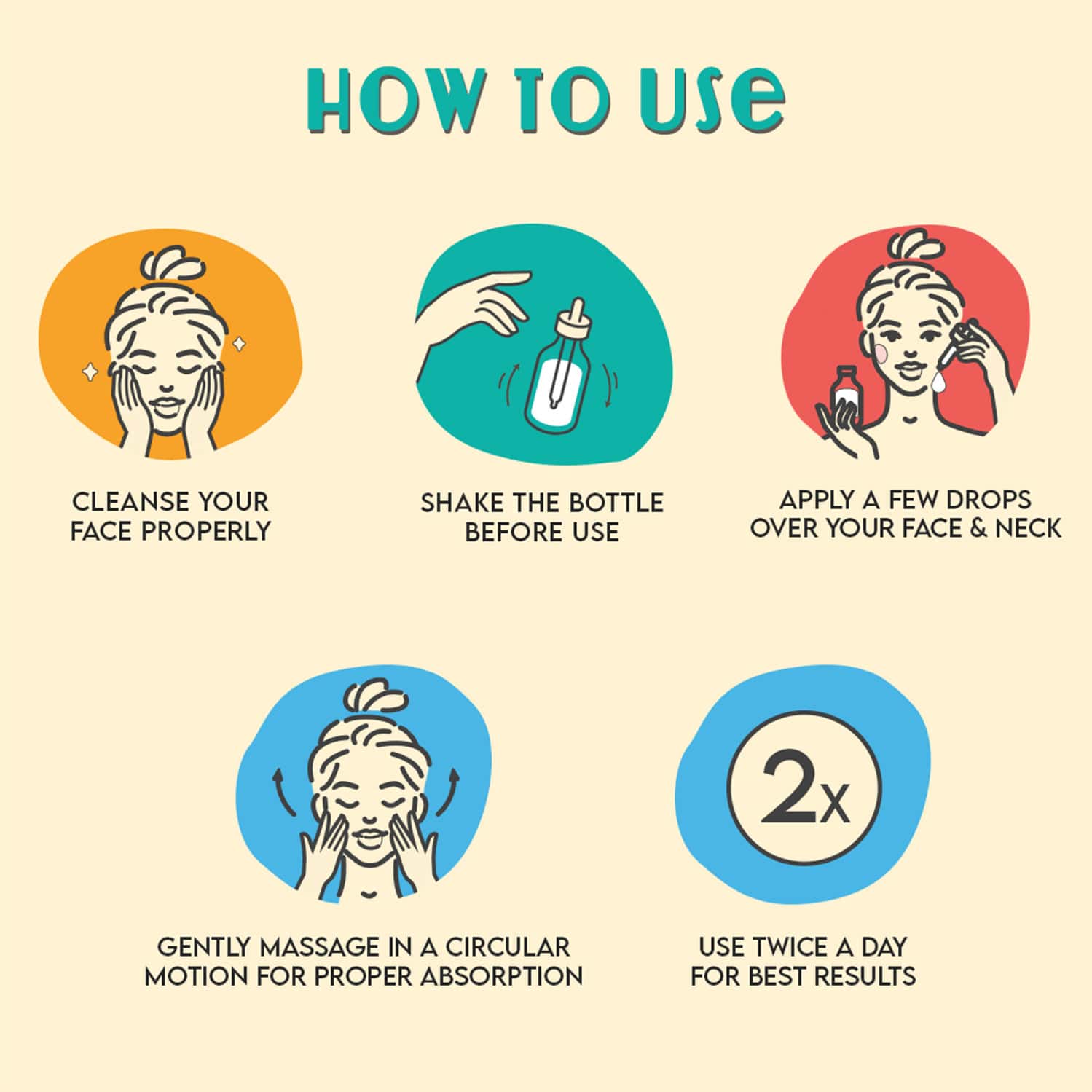 Buy FURR BY PEE SAFE 2% SALICYLIC FACE SERUM FOR ACNE MARKS & BLEMISHES ...