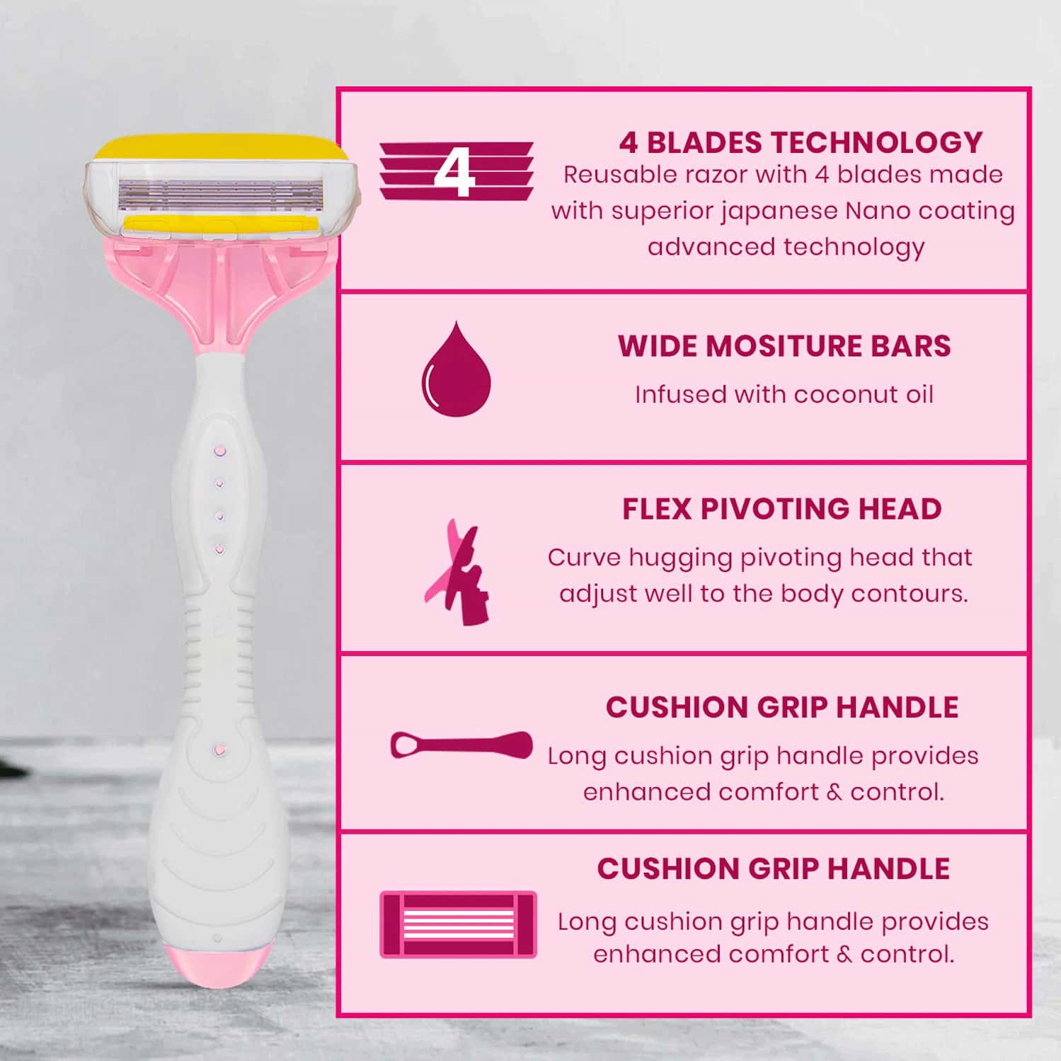 Buy PAREE PRIMA FULL BODY RAZORS FOR WOMEN WITH 4 BLADE TECHNOLOGY PACK ...