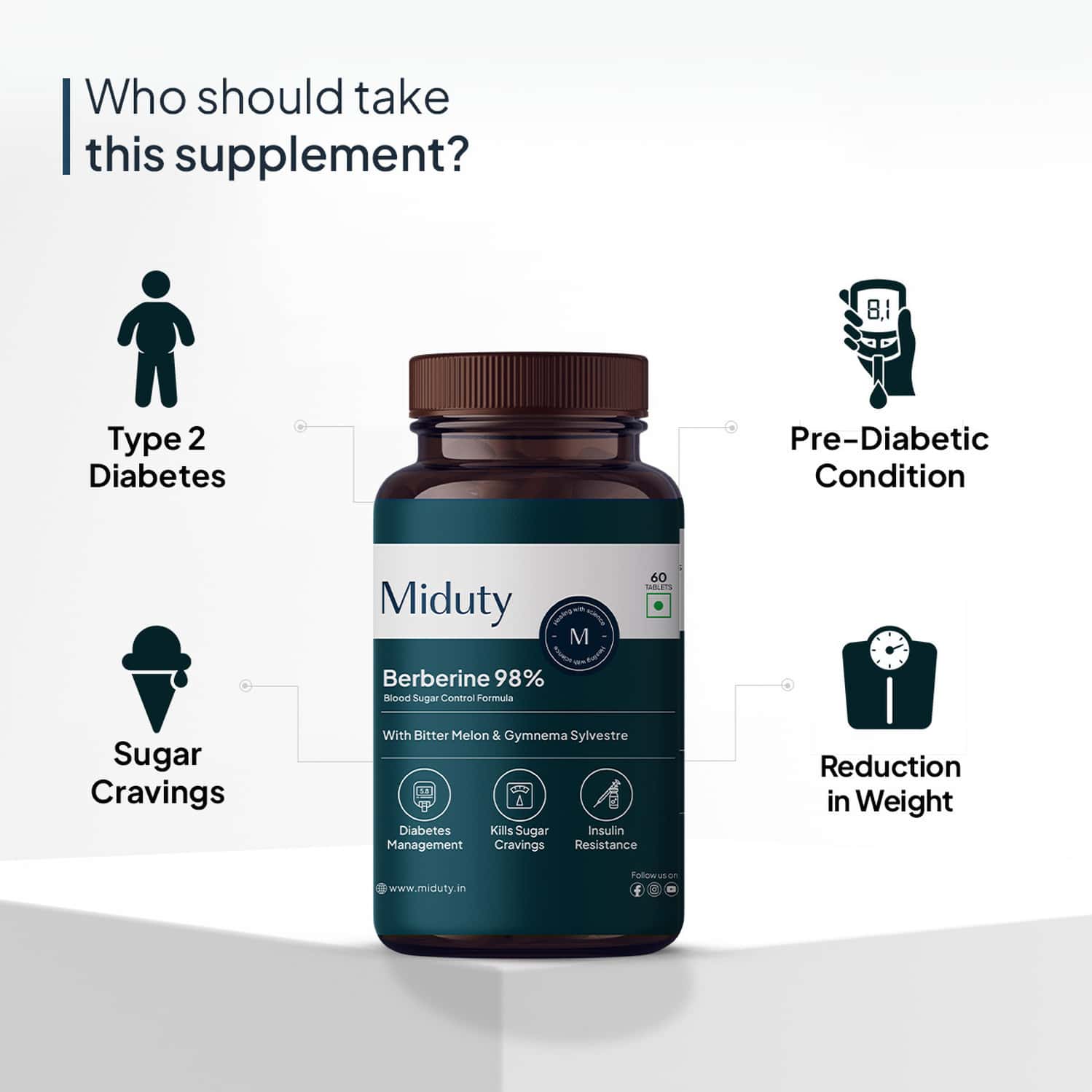 Buy MIDUTY PALAK NOTES BLOOD SUGAR CONTROL - STOP SUGAR CRAVINGS ...