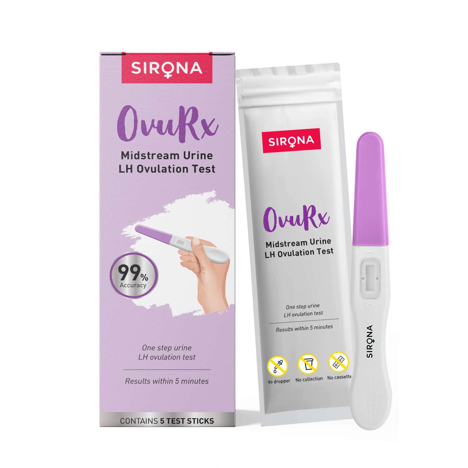 Buy I-KNOW OVULATION TESTING STRIPS | FOR WOMEN PLANNING PREGNANCY, 5 ...