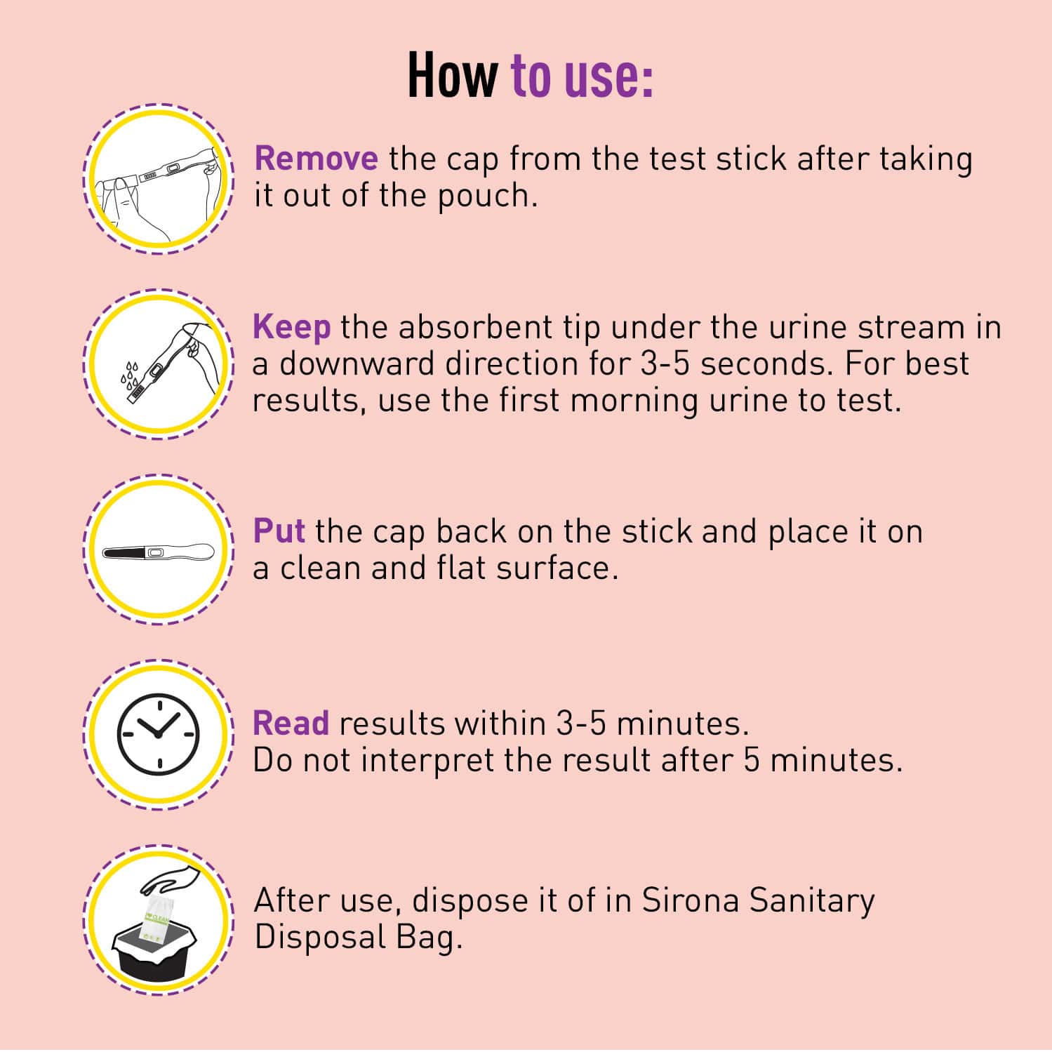 Buy SIRONA OVURX MIDSTREAM URINE LH OVULATION TESTING KIT | RAPID ...