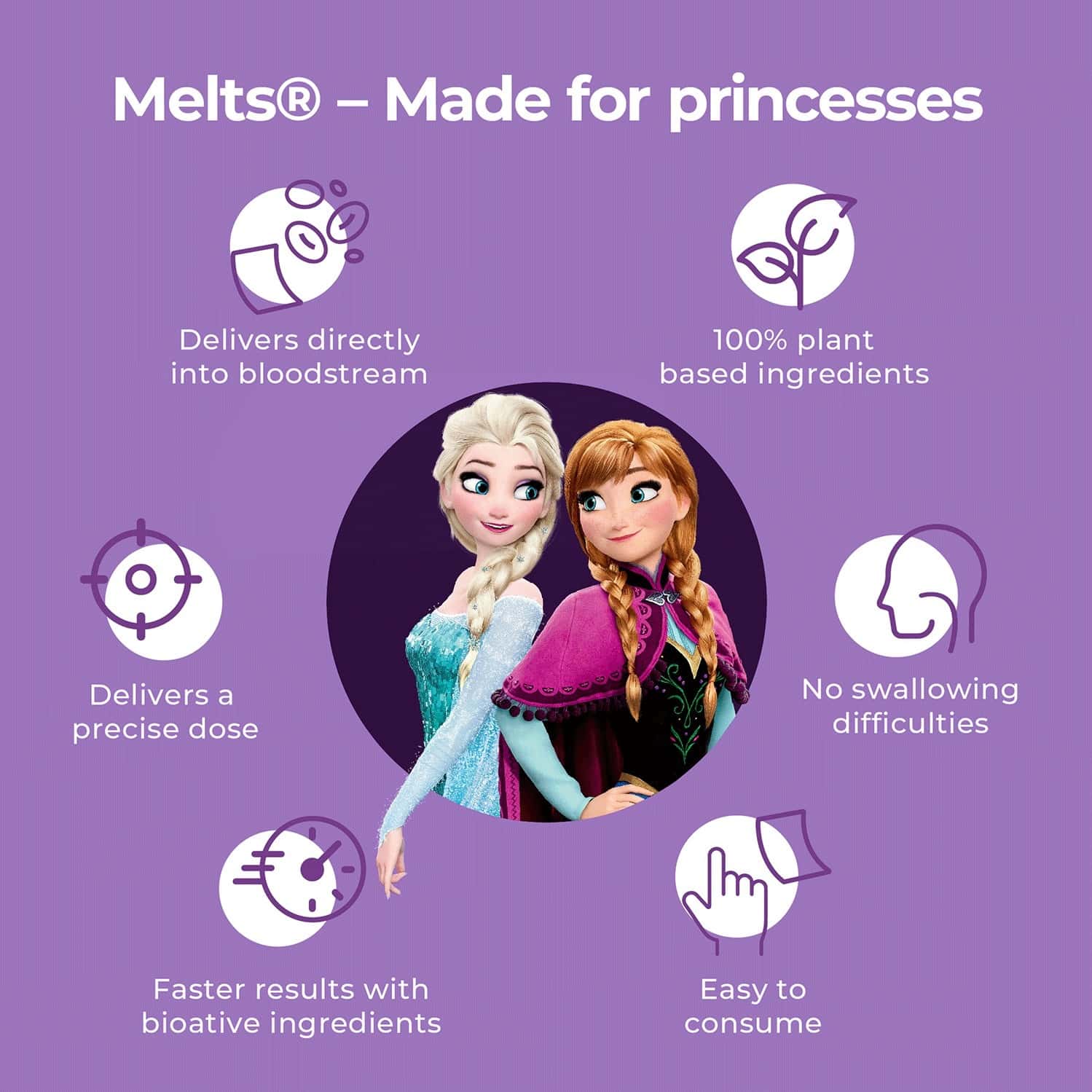 Buy WELLBEING NUTRITION FROZEN ELSA & ANNA MELTS - KIDS ORGANIC ...