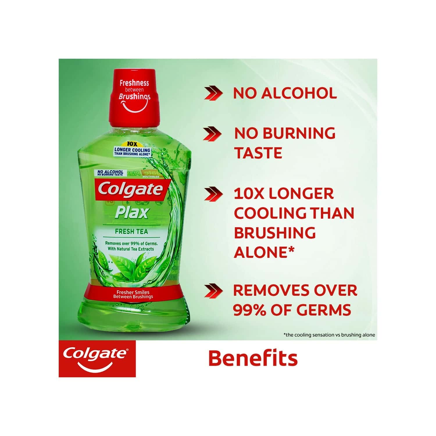 Buy Colgate Plax Antibacterial Mouthwash, 24/7 Fresh Breath With ...
